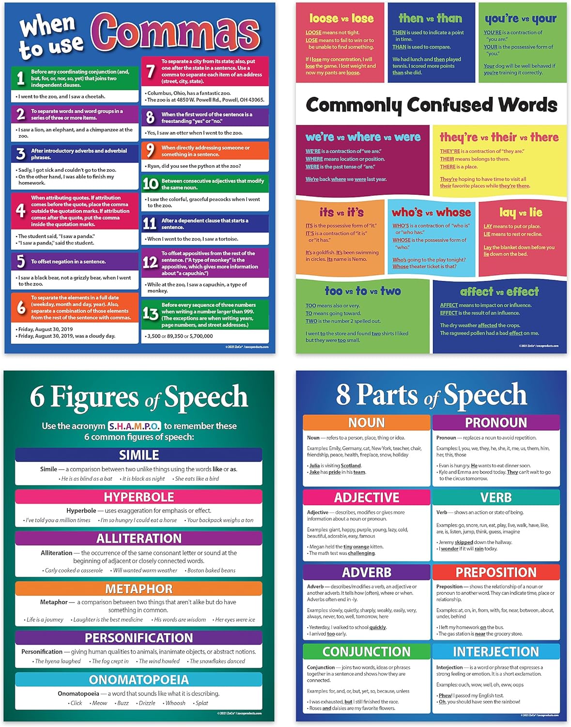 ZOCO – Grammar Posters 4-Pack: Parts of Speech, Australia | Ubuy