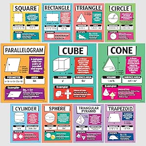 Decorably 11 Math Posters for Middle School, 11x14in Matte-Laminated ...