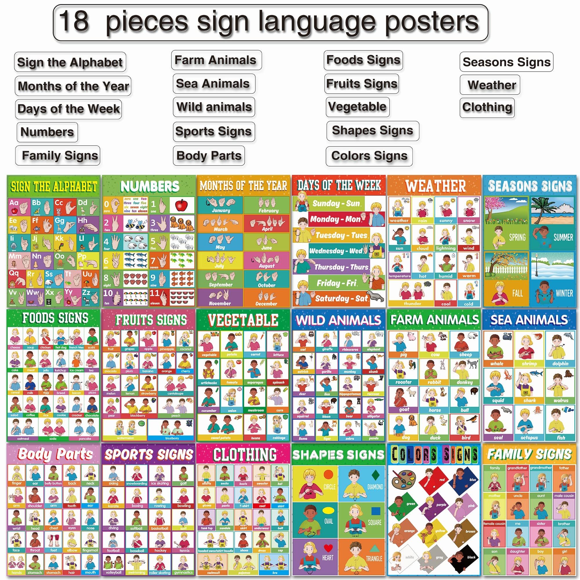Snapklik.com : American Sign Language Posters ASL Posters For Toddler ...