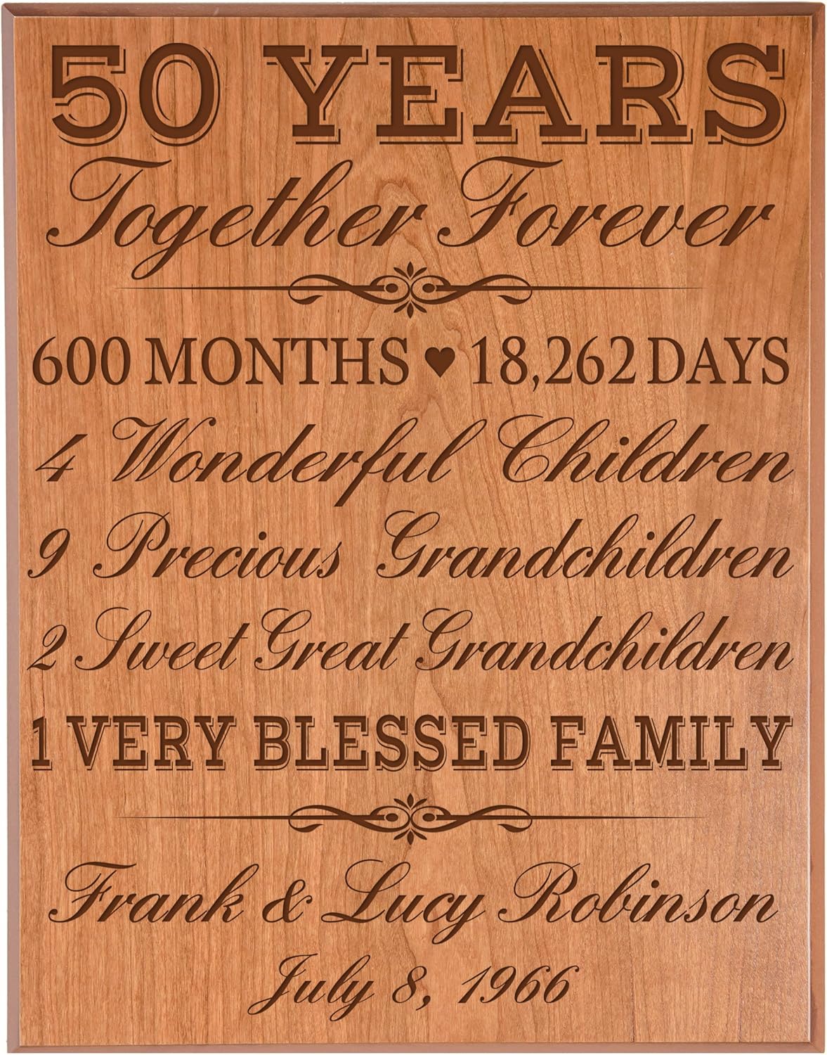 Amazon.com: LifeSong Milestones Personalized 50th for him her Couple ...