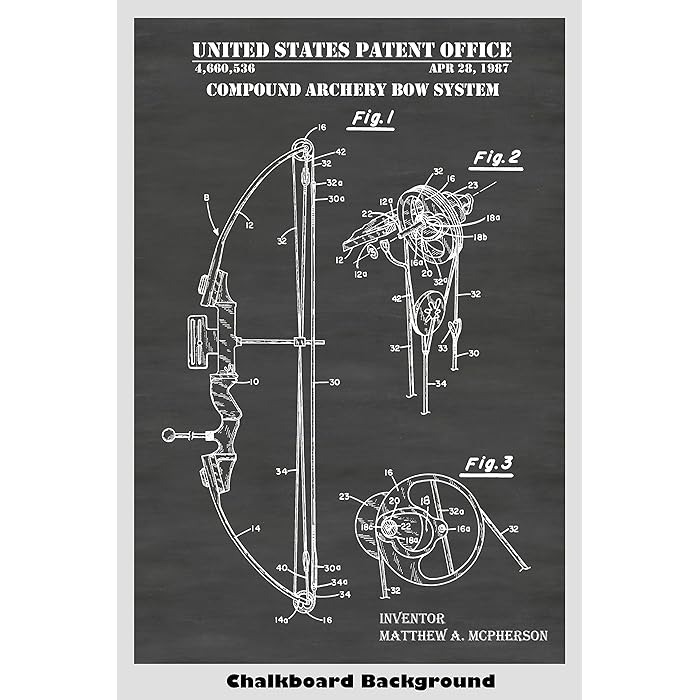 Buy Compound Bow Poster Patent Print Art Poster: Choose From Multiple ...