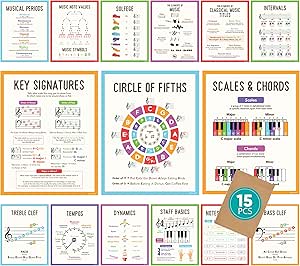 Amazon.com: 15 Music Classroom Posters - 11x14in Music Classroom Decor ...