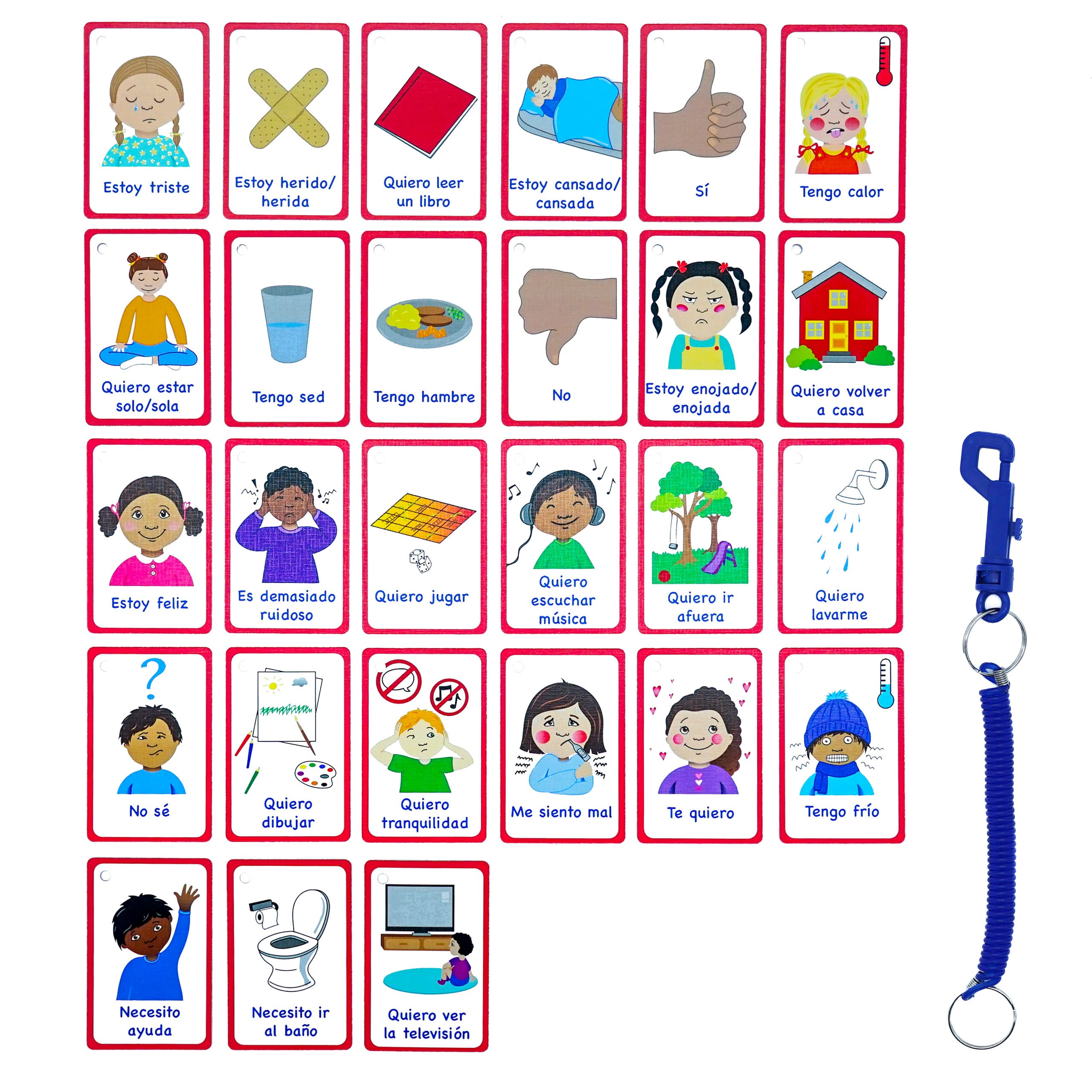 Speech Flashcards Spanish