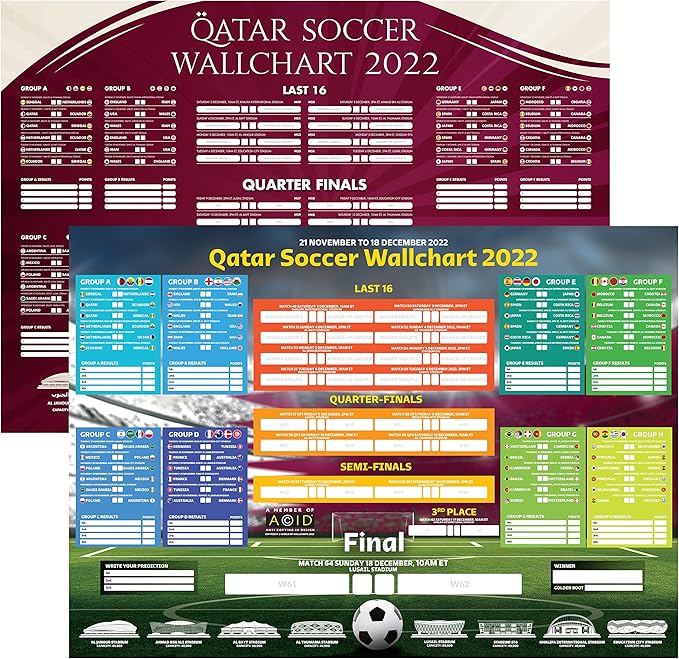 Amazon.com: Double Sided Qatar Soccer World Tournament Cup 2022 Poster ...