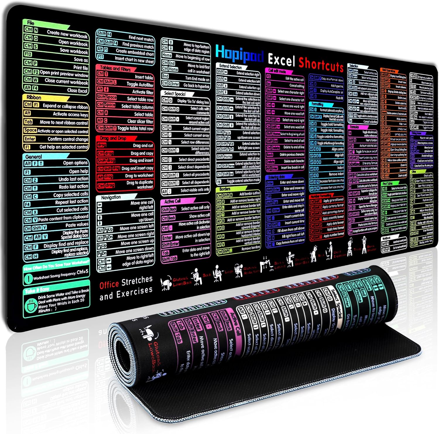 Excel Cheat Sheet Desk Pad with 231 Shortcuts & Formulas | 2025 Edition ...