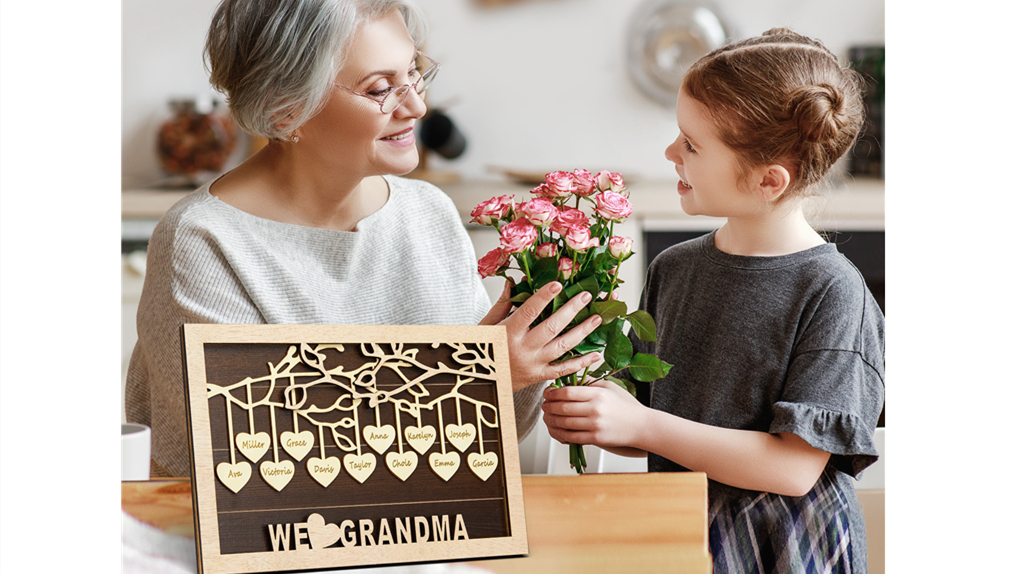 Watch WE LOVE GRANDMA, Personalized Family Sign for Grandparent on ...