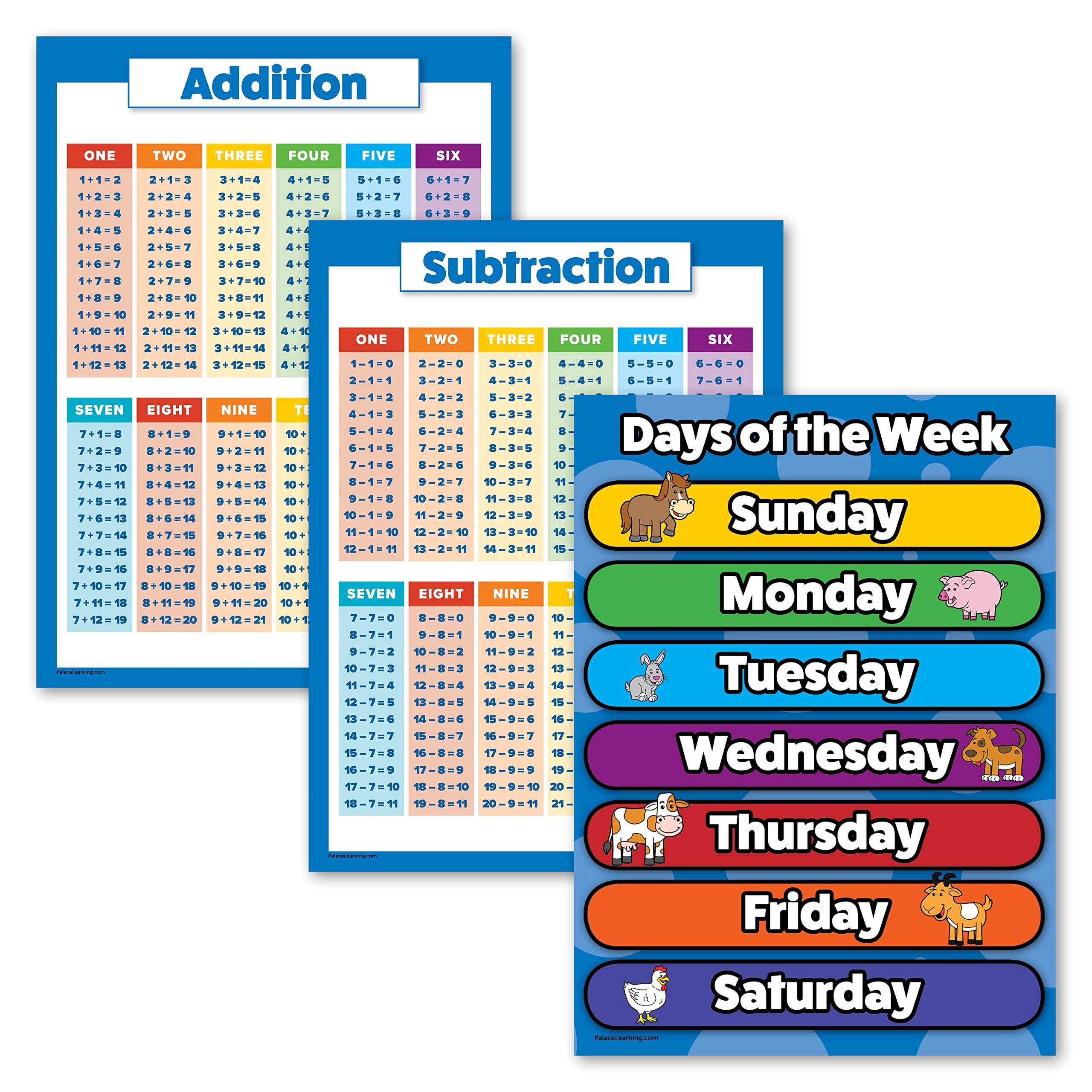 Buy 3 Pack - Addition + Subtraction Math Posters + Days of The Week ...