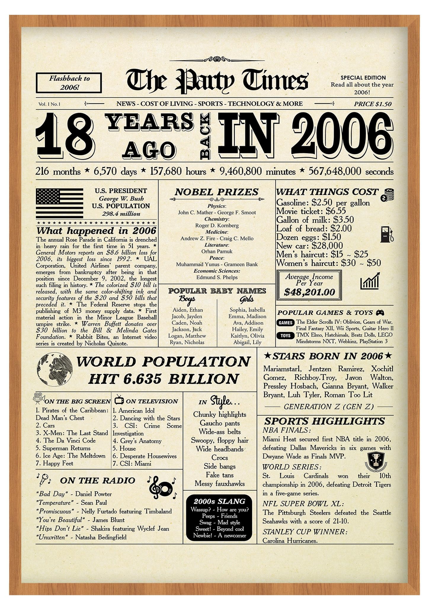 Amazon.com: 18th Birthday Decorations, Happy 18th Birthday Poster ...