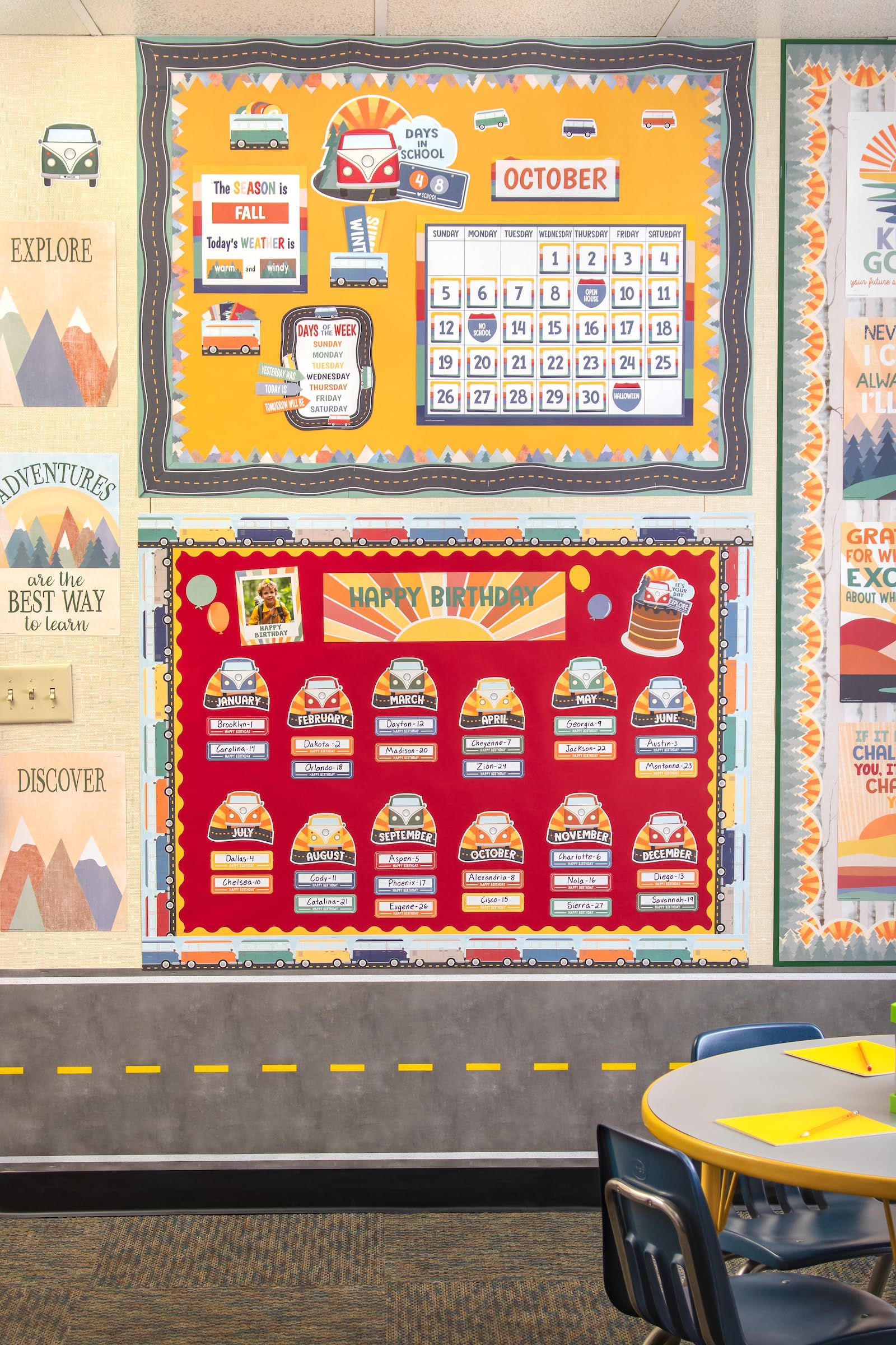 Classroom Border Teacher Created Resources Moving Mountains Road Trip ...