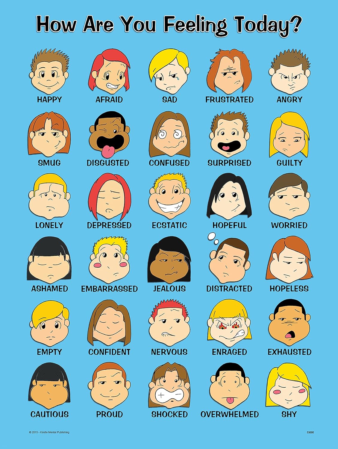 Amazon.com: Laminated Blue Feelings Poster, with Graphics - 18 x 24 in ...