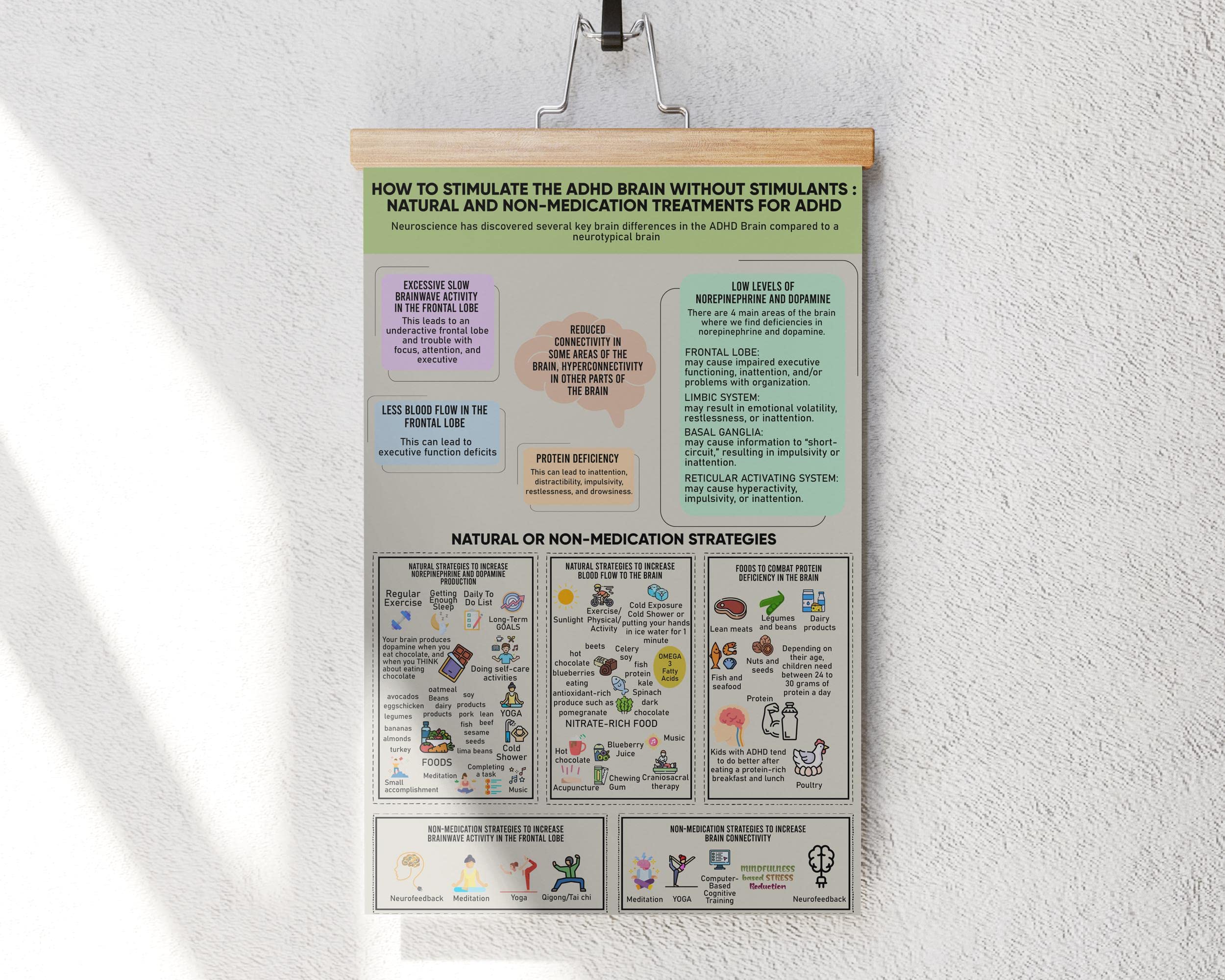 Snapklik.com : TRENTONJOHN How To Stimulate The ADHD Brain Without ...