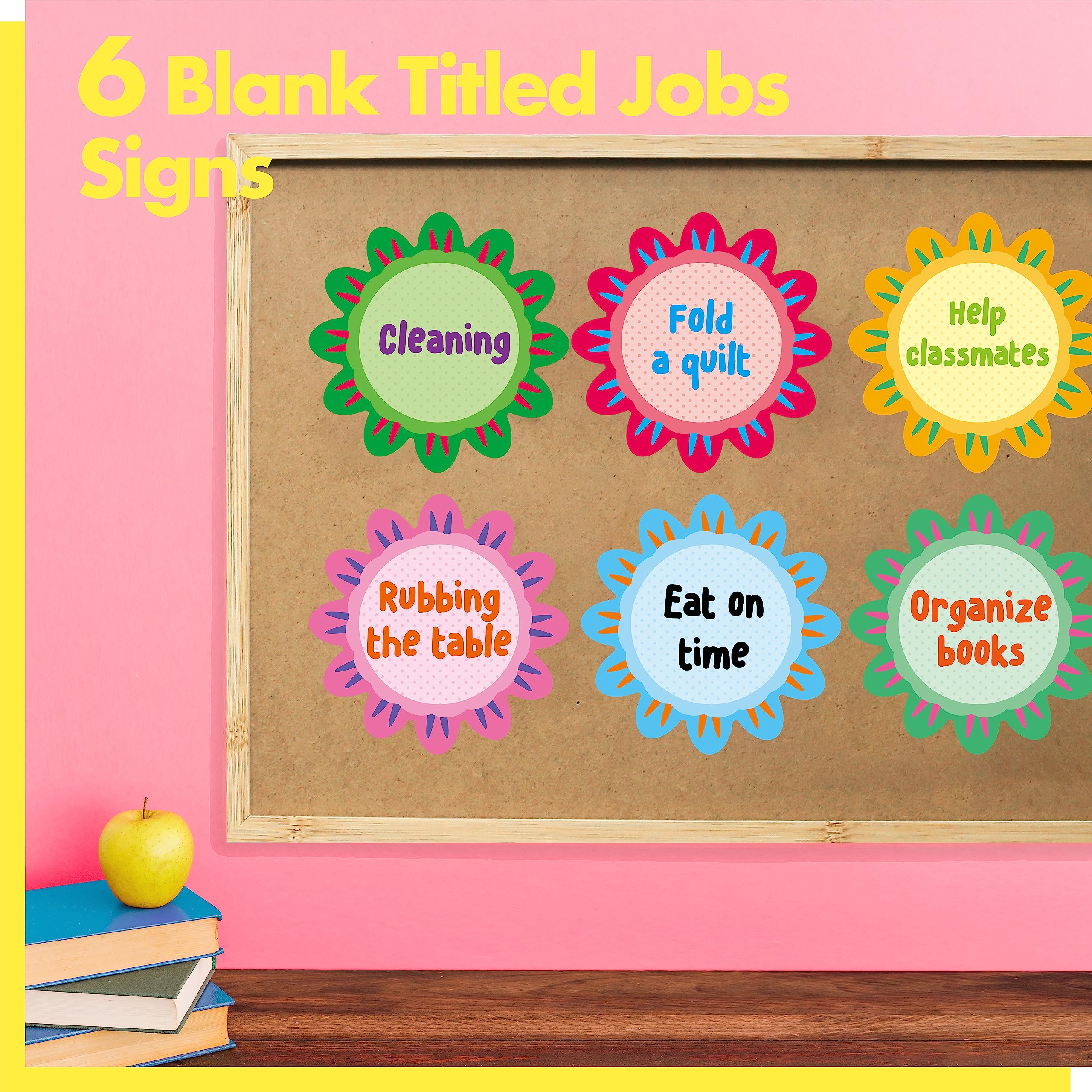 Career Development Bulletin Board Ideas Hiring Top Talent With A Bare