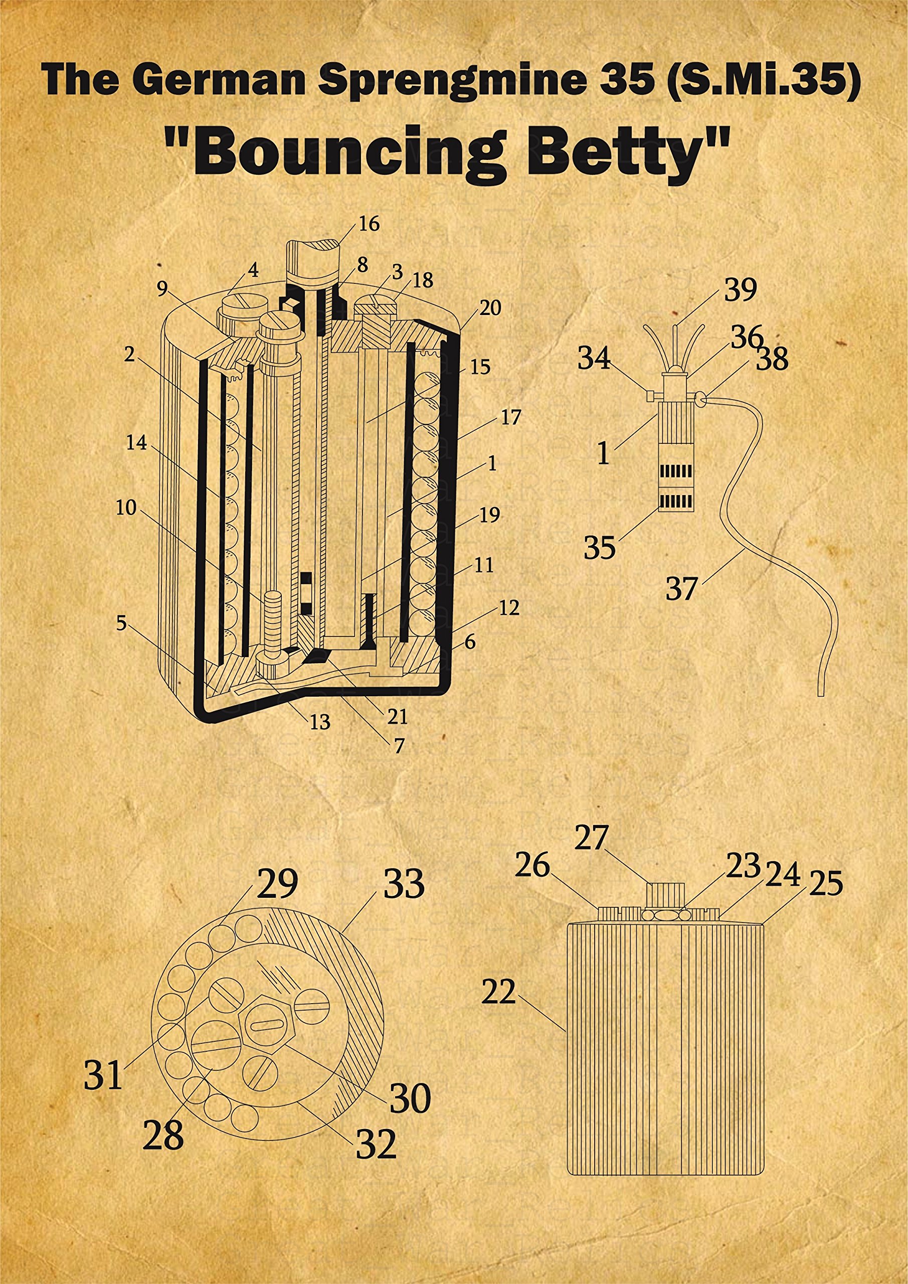 Bouncing Betty World War 2