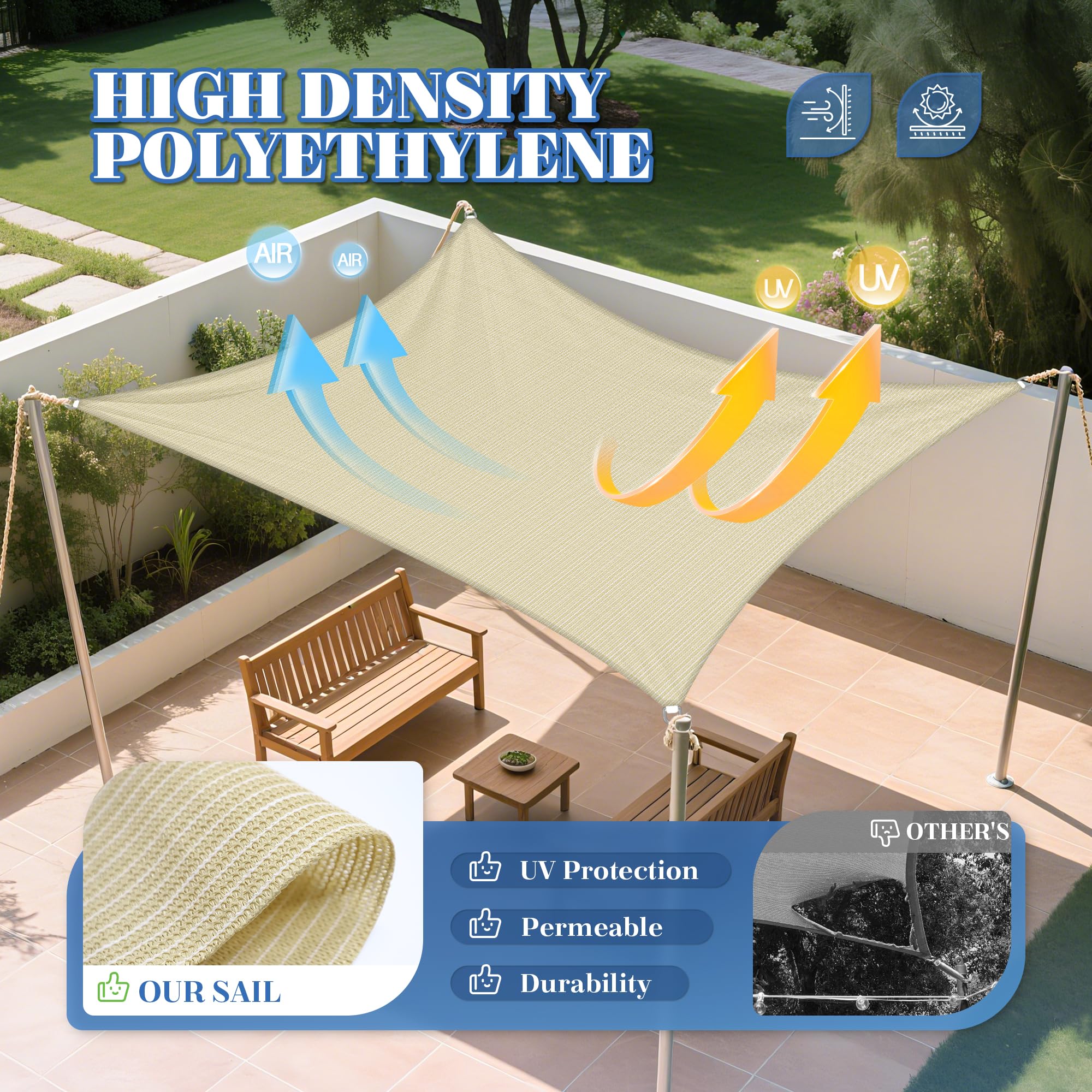 Snapklik.com : ECOOPTS 14x14 HDPE Sun Shade Sail Rectangle Canopy ...