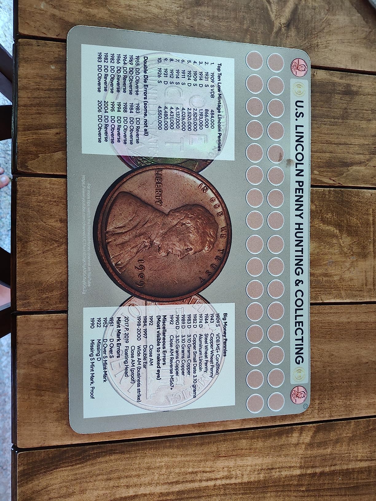 Amazon.com: Lincoln Penny Hunting and Collecting 11" x 17" Coin Roll ...