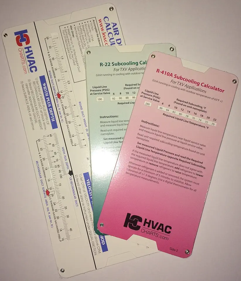 Finding The Right Size For Your Return Air Grill: A Guide To ...