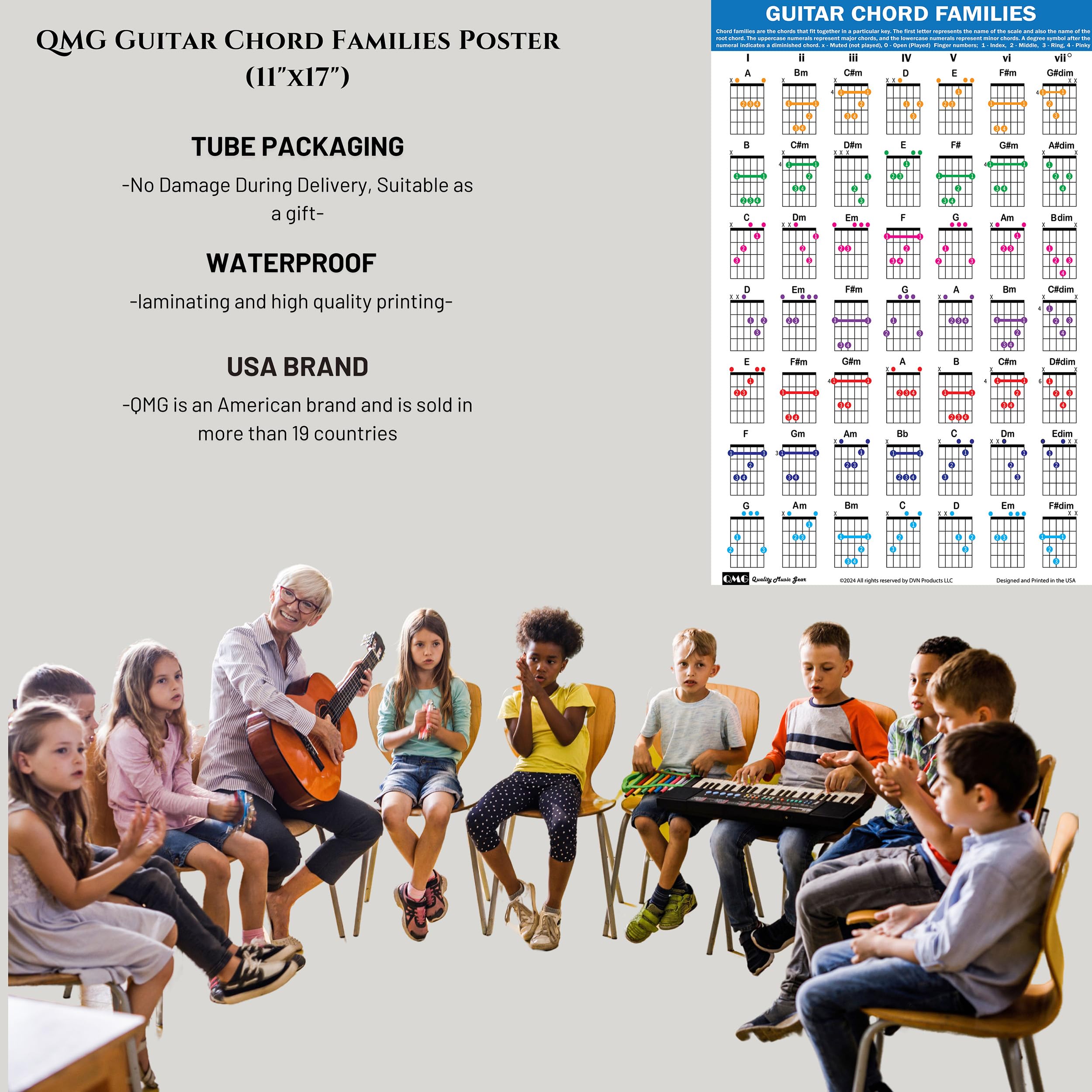 Guitar Song Chords Print Them Out Free By Chord Families Guitar And