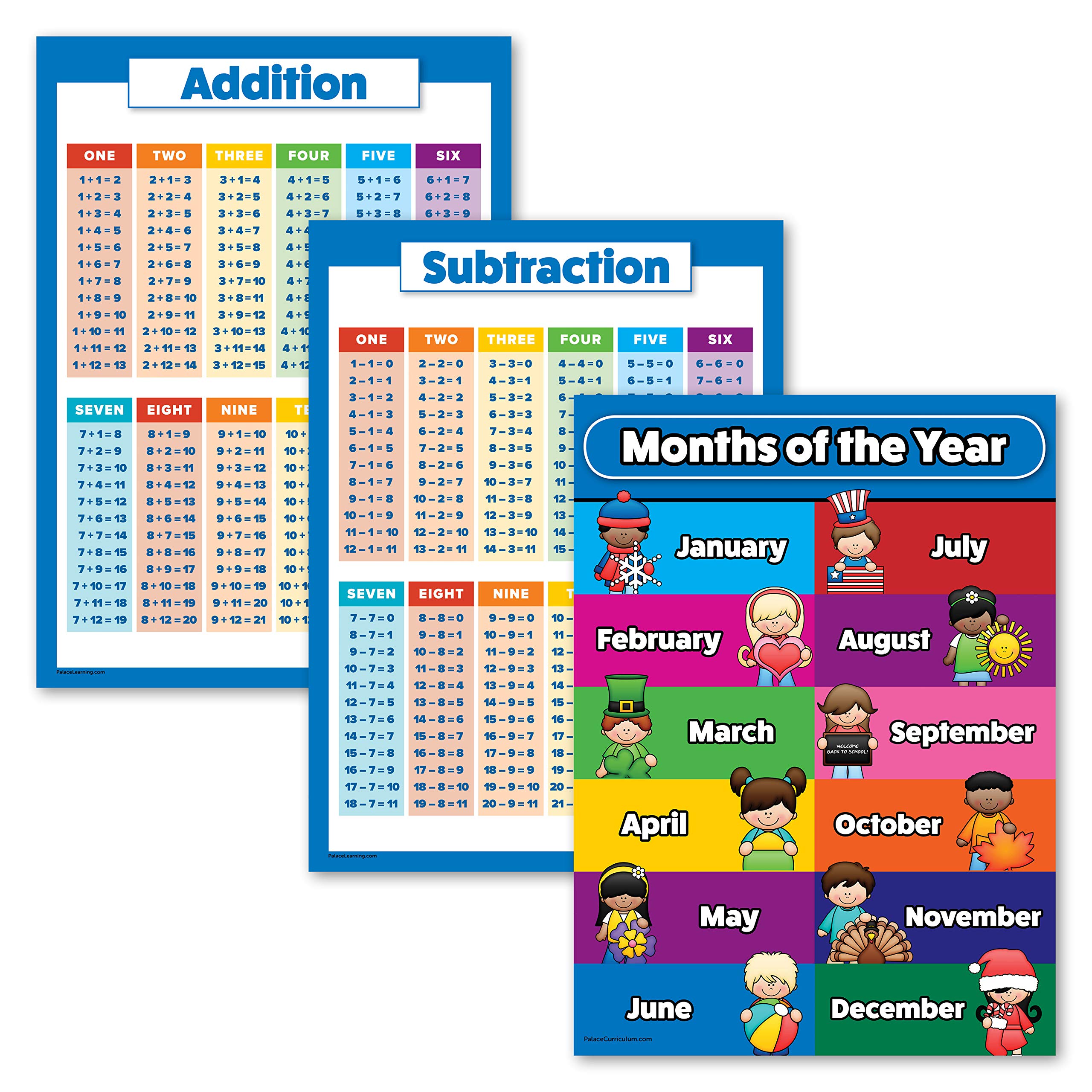 3 Pack Addition Subtraction Math Posters Months Of The Year Desertcart Oman
