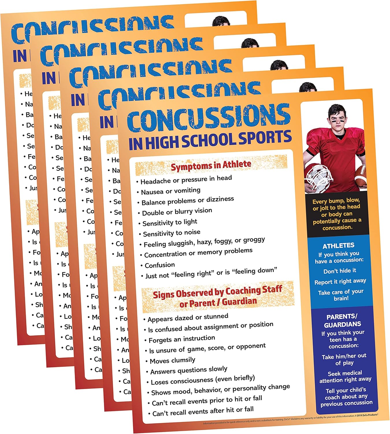 Amazon.com: Safety Magnets Concussions in High School Sports Poster (5 ...