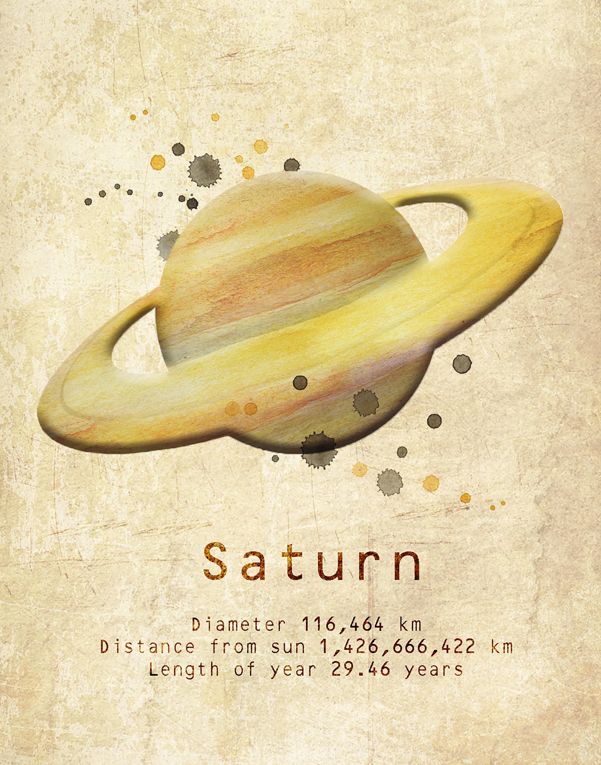 Amazon.com: H+CO Inspired Saturn Planet Poster - Quality Outer Space ...