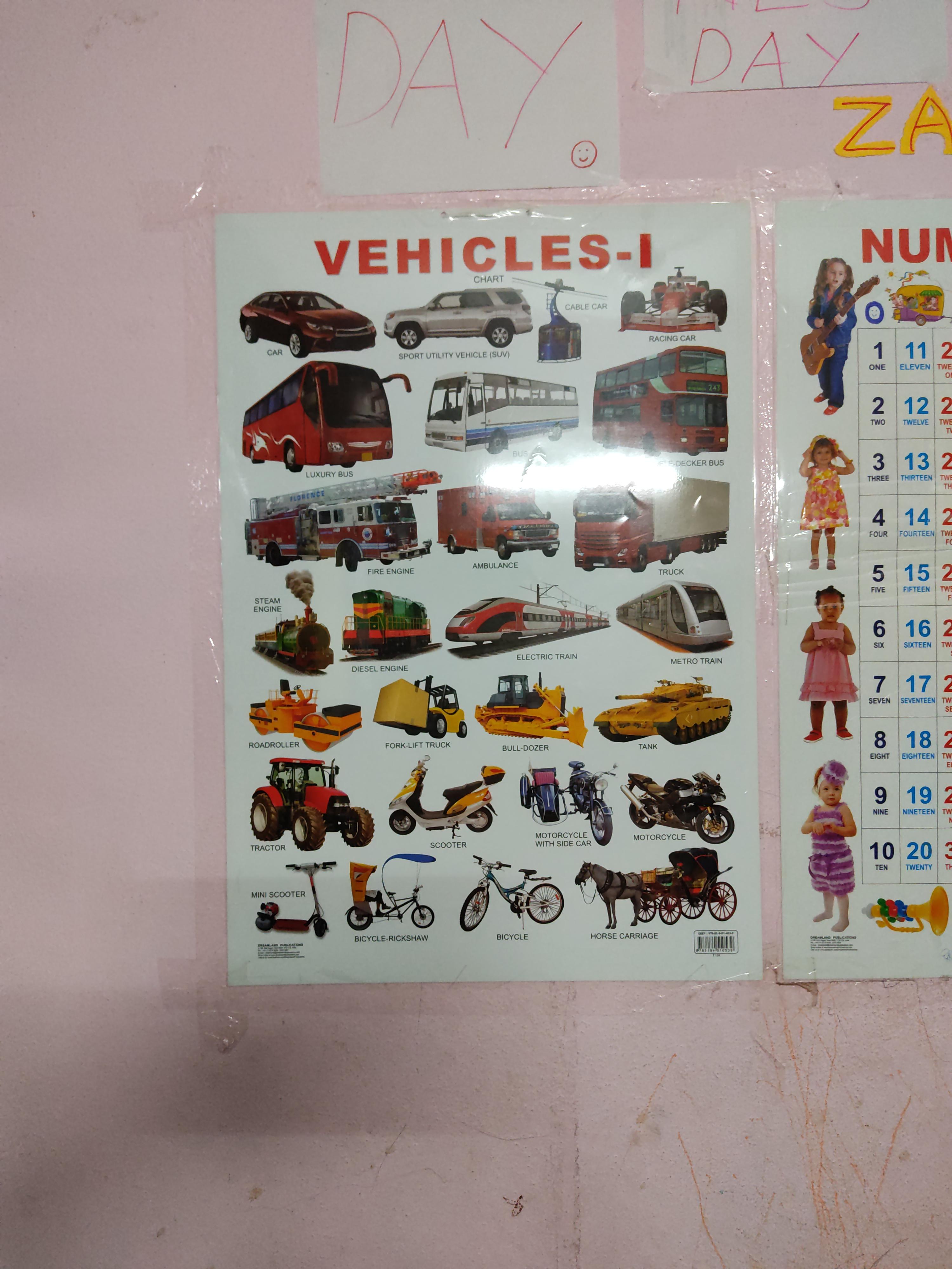 Buy Vehicles-1 Educational Wall Chart For Kids - Both Side Hard ...