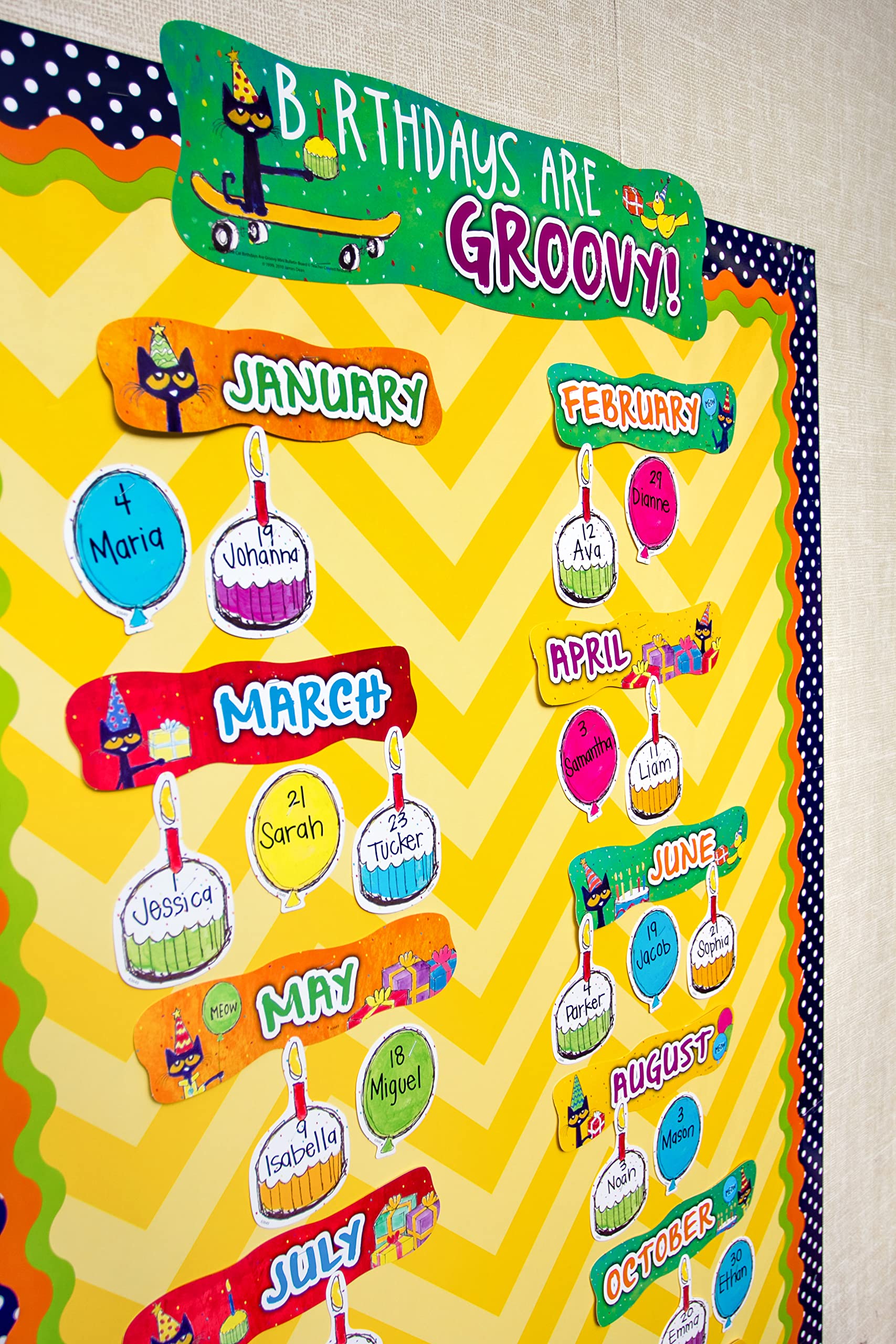 Snapklik.com : Pete The Cat Birthdays Are Groovy Mini Bulletin Board