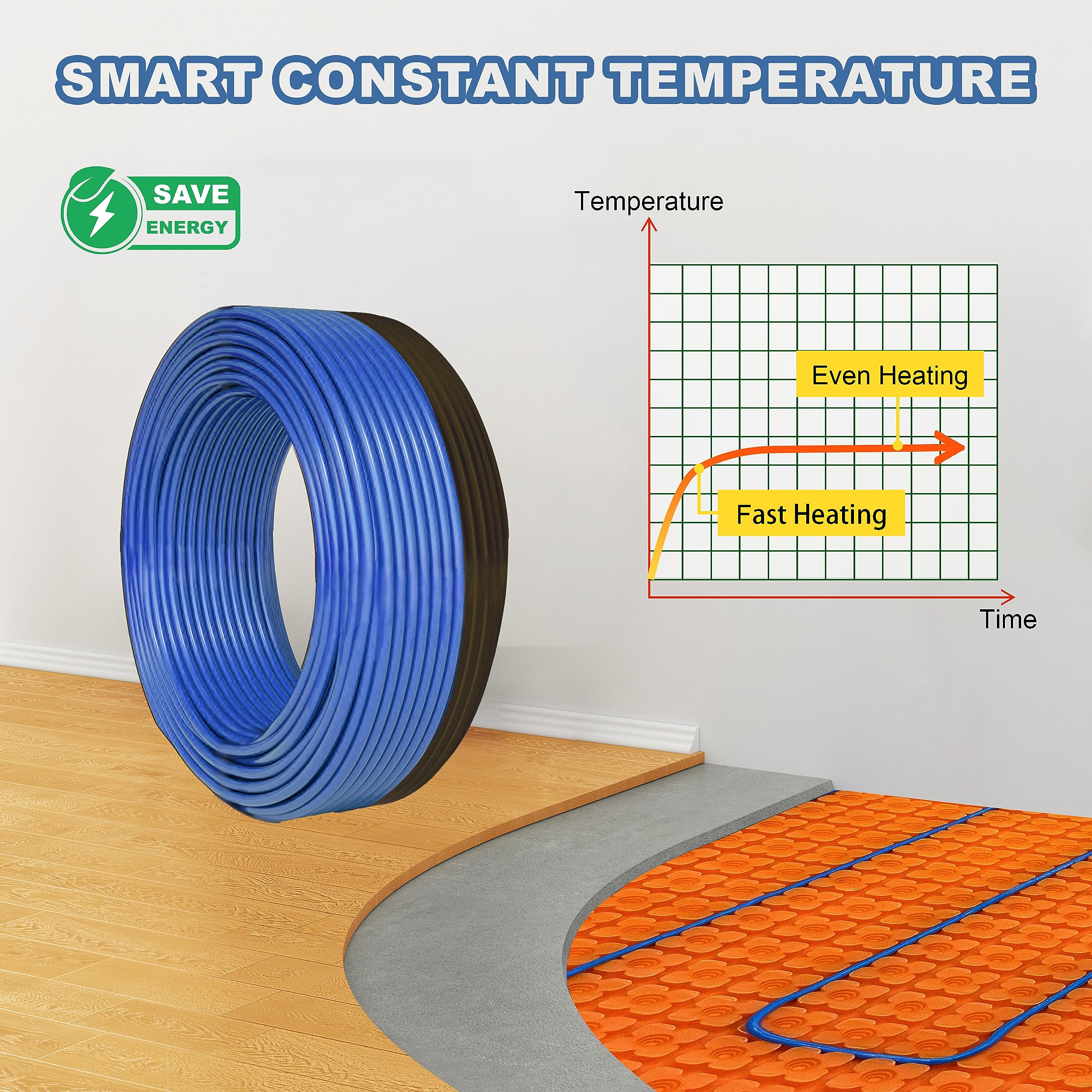 Snapklik.com : Electric Heated Floor Cable Underfloor Heating System Kit