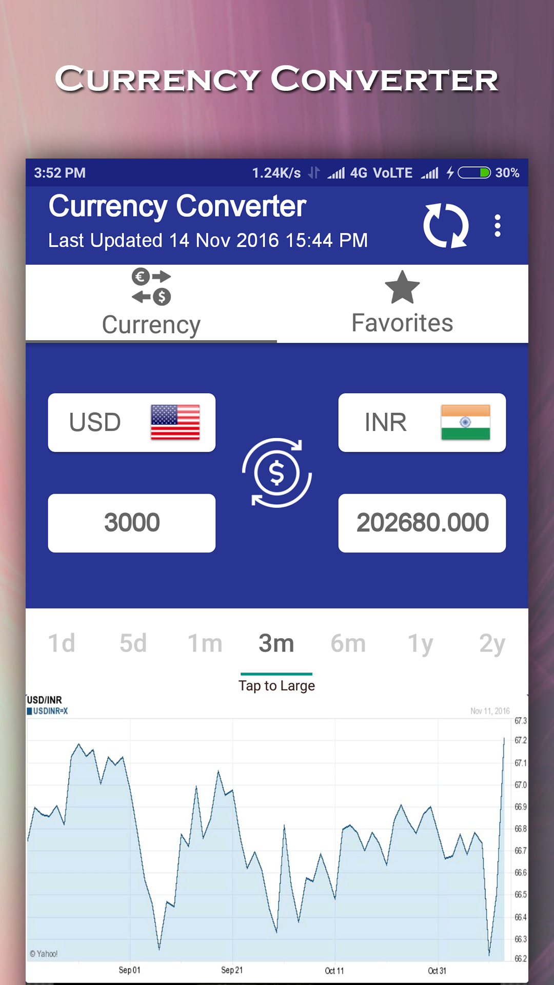 Currency Converter - App on Amazon Appstore