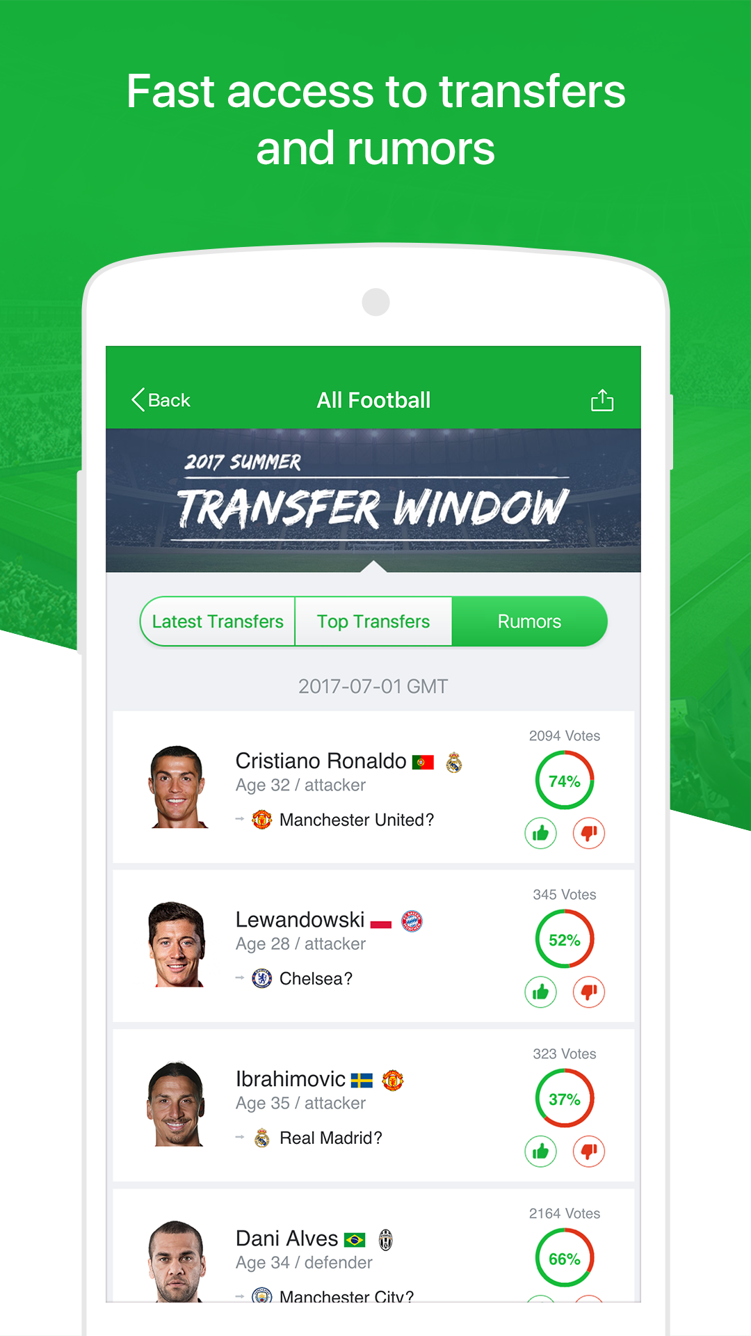 All Football- Live Score, News&Highlights - App on Amazon Appstore