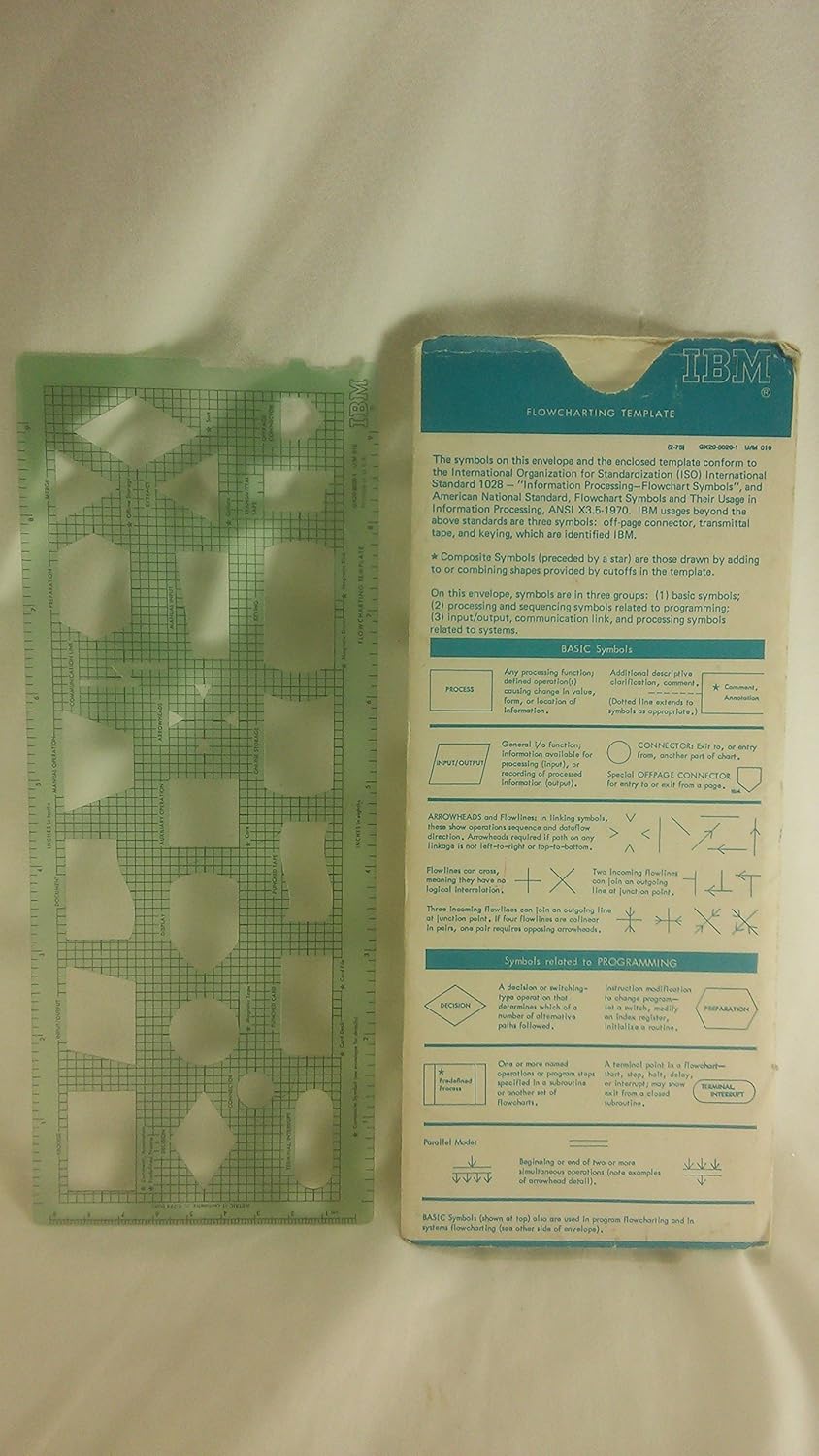 Amazon.com: IBM Flowcharting Template GX20-8020-1 : Everything Else