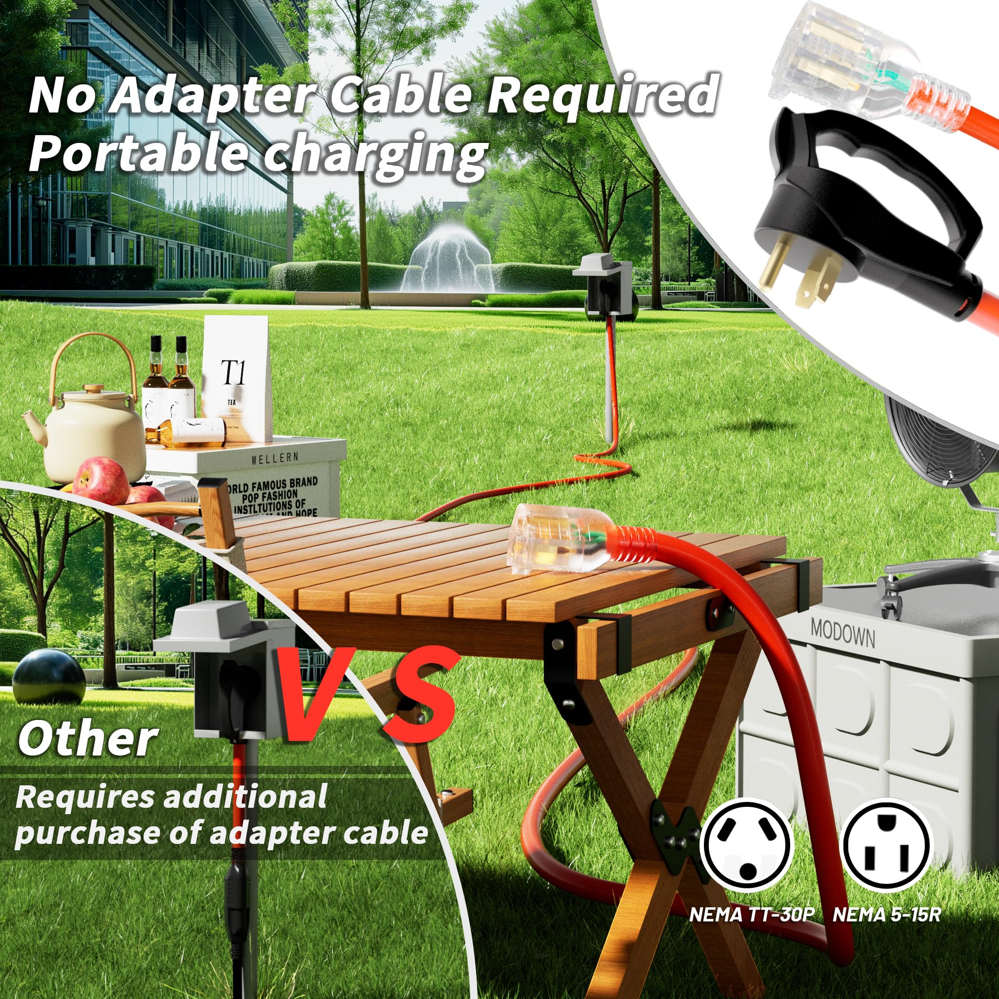 Snapklik.com : PlugSaf RV 30 Amp To 110 Adapter Extension Cord 100 FT ...