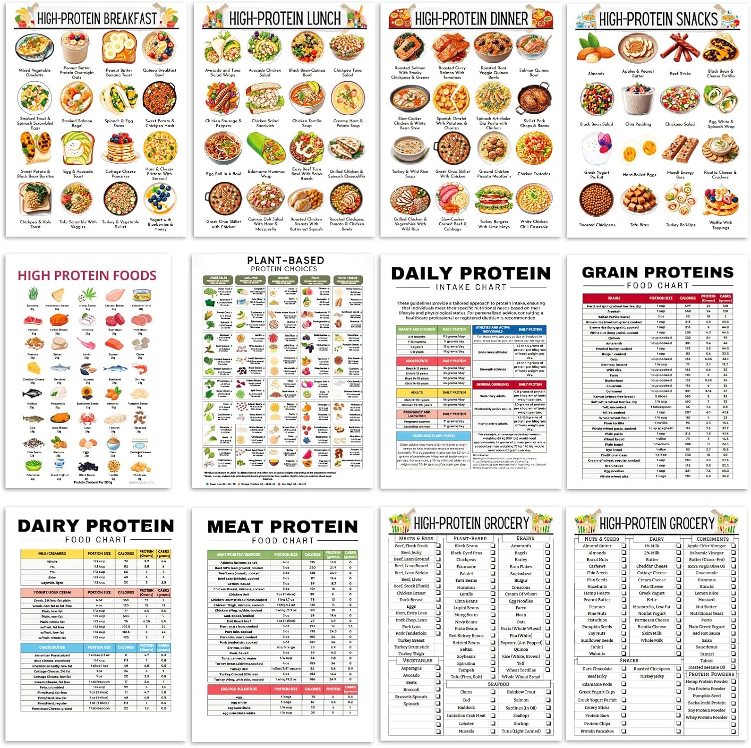 Amazon.com: iyouthlife 12 Pcs High Protein Food Chart Posters, Protein ...