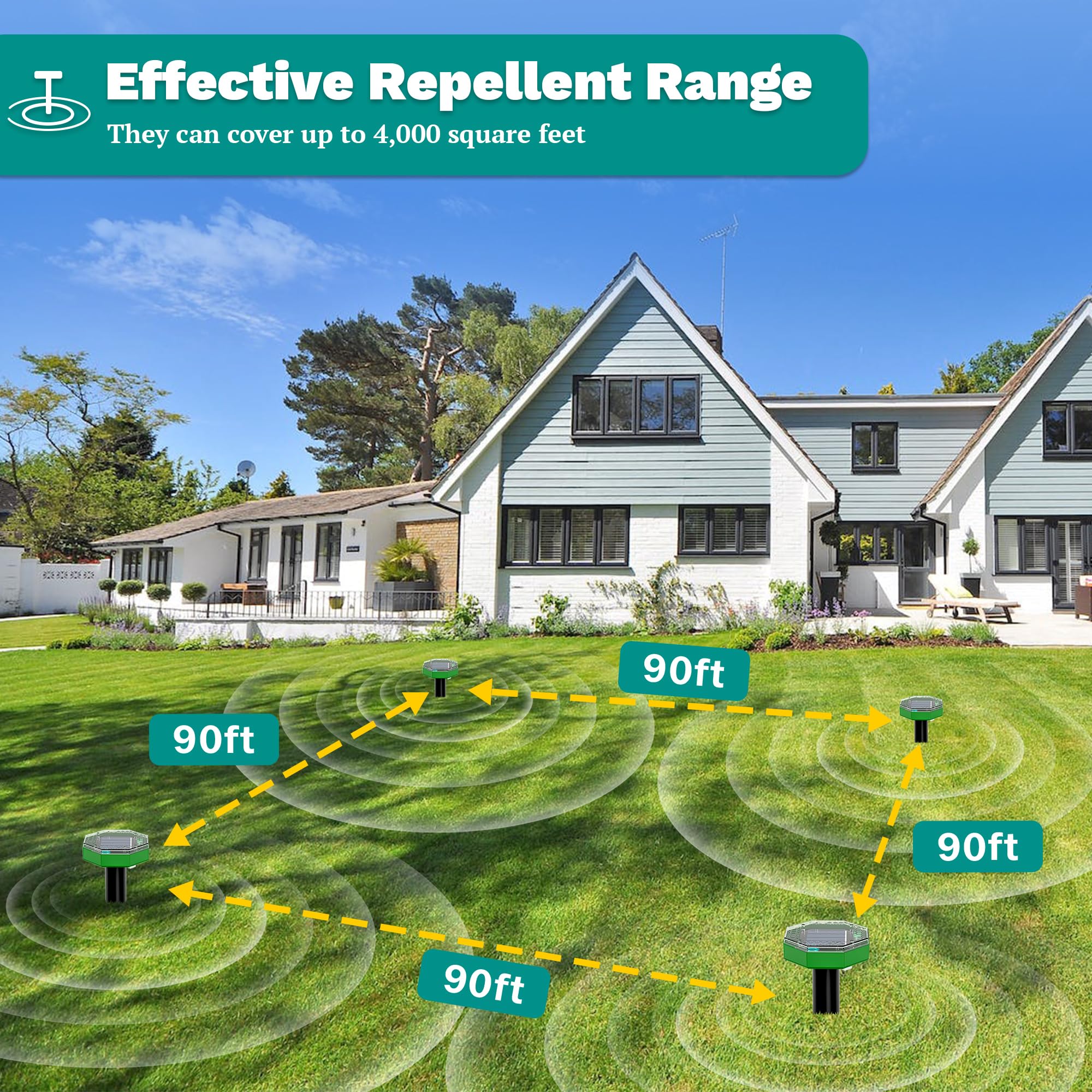 Solar Mole Repellent Ultrasonic 8 Pack, Safe Solution for Mole Control ...