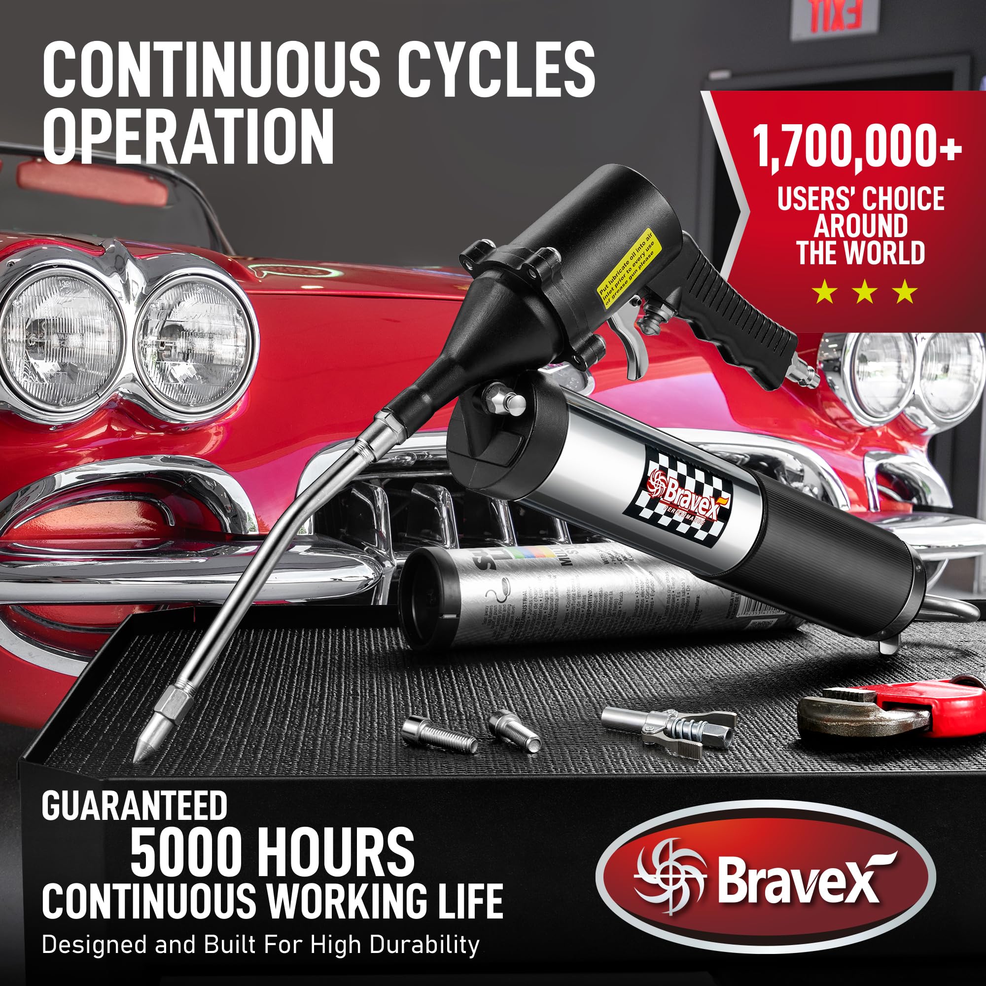 Snapklik.com : Pneumatic Grease Gun Automatic W/Quick Release Coupler ...