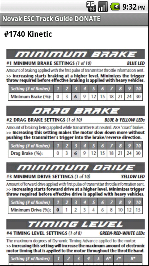 Novak ESC Track Guide Donate - App on the Amazon Appstore