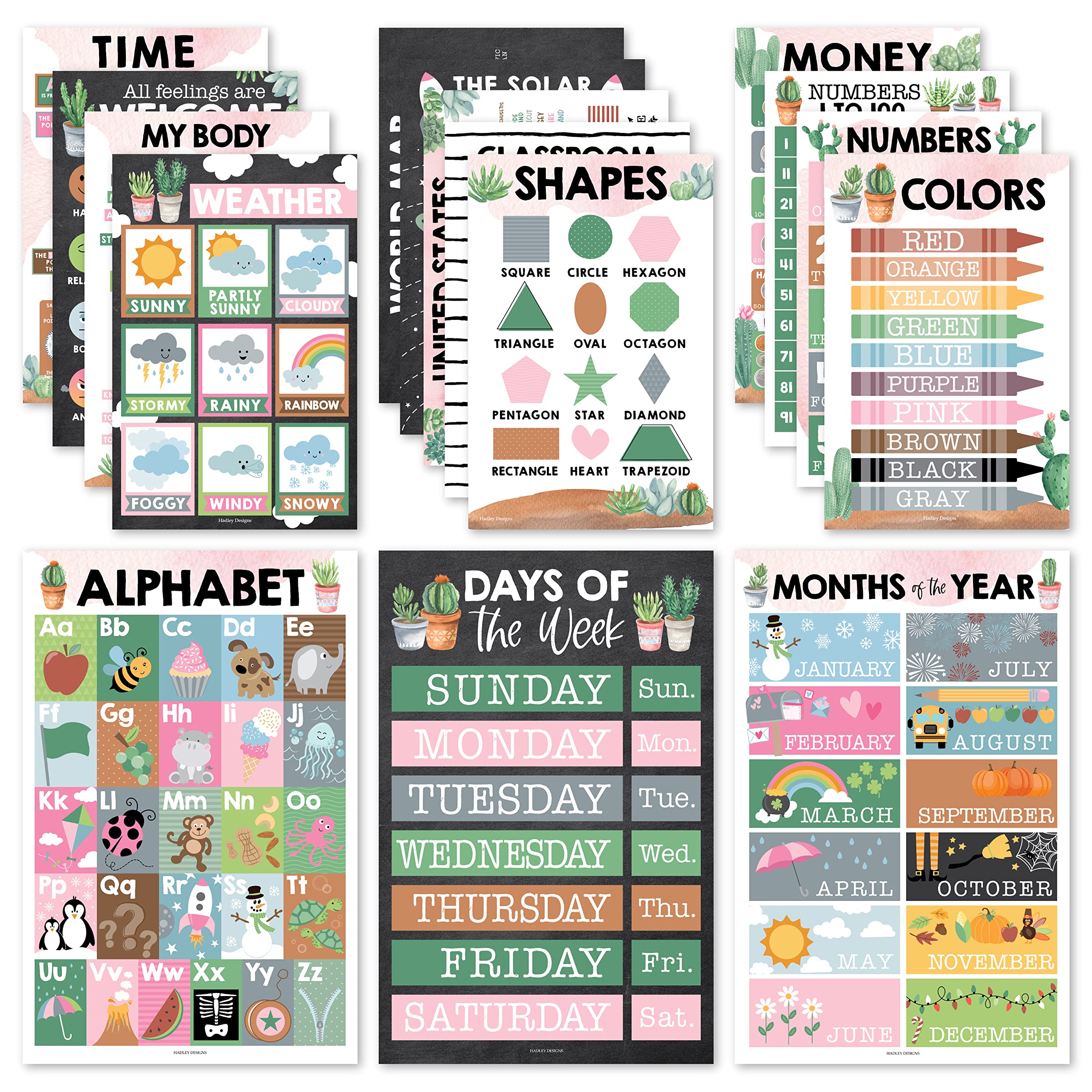 Snapklik.com : 16 Educational Posters For Toddlers 1-3, Laminated ...