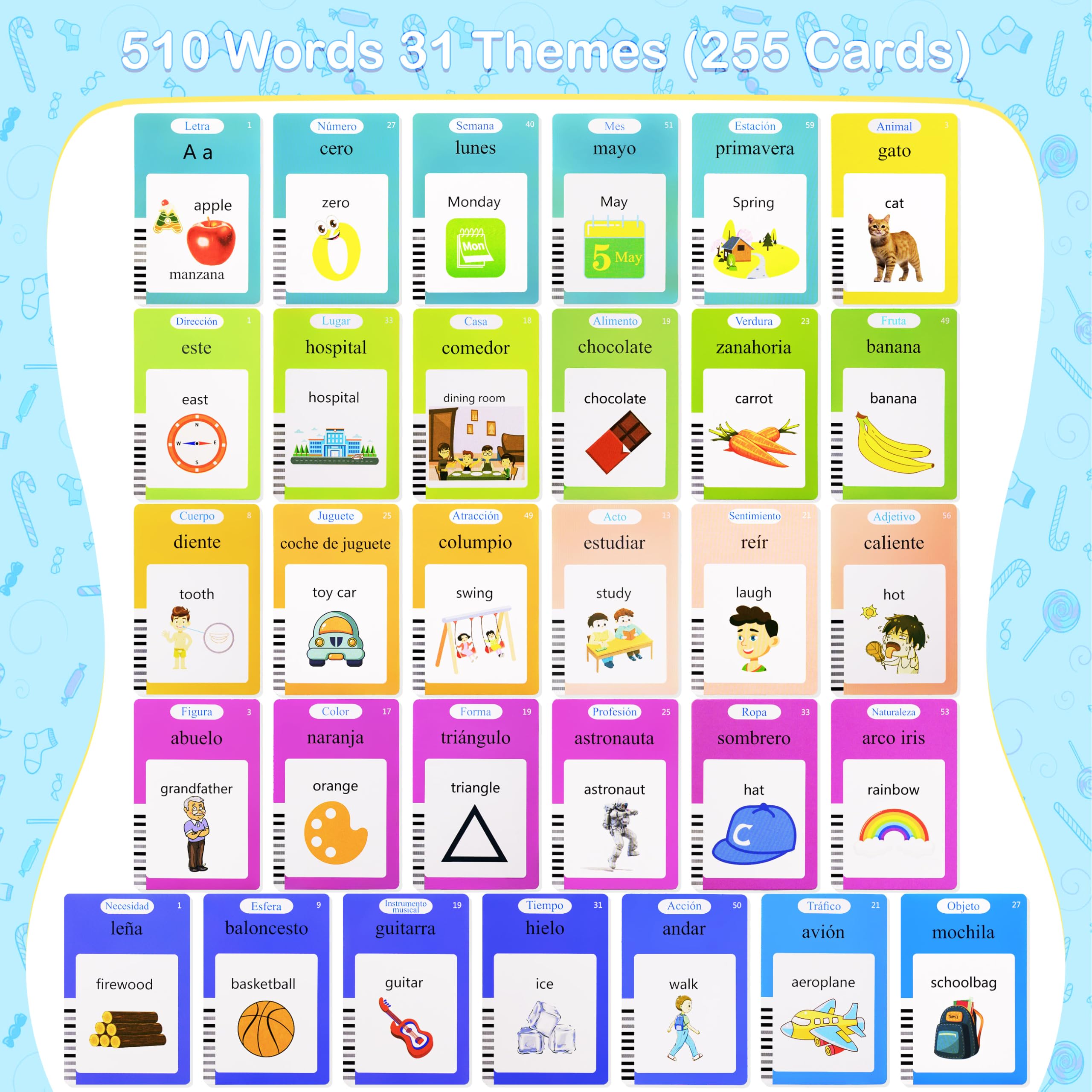 Snapklik.com : 510 Spanish Flash Cards For Kids 2-4 Years,Pocket Speech ...