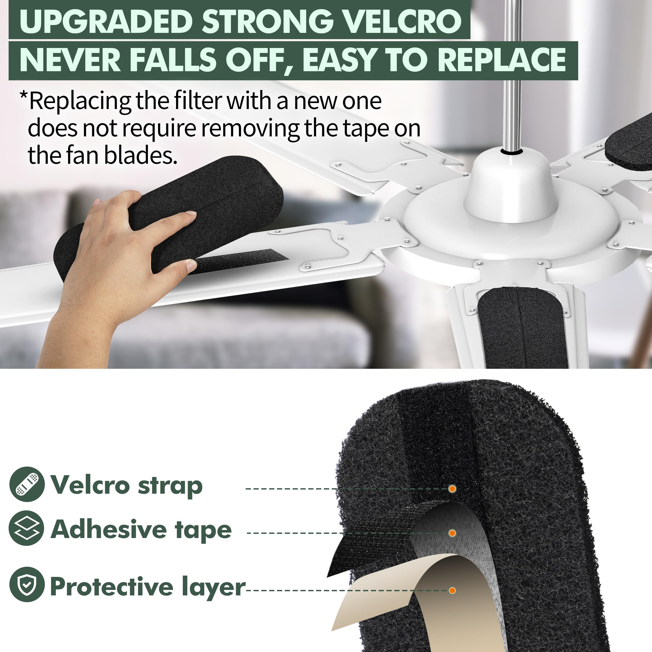 Snapklik.com : Ceiling Fan Filters For Blades, Activated Coconut Shell ...