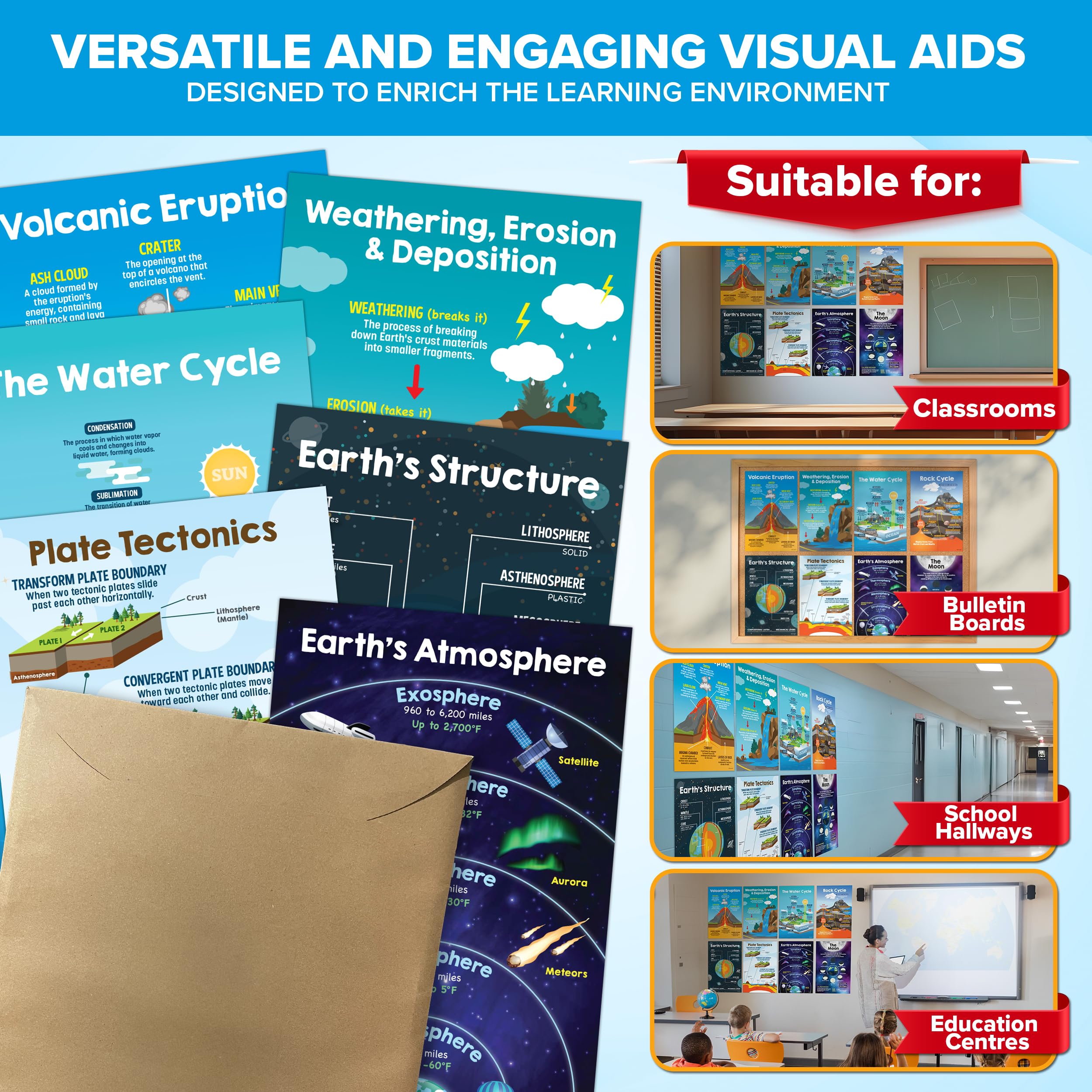 Snapklik.com : 12 Earth Science Posters For Classroom, 11x17" Science ...