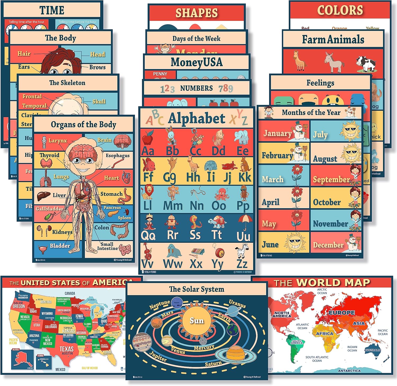 16 Educational poster pack Charts for classrooms Bahrain | Ubuy