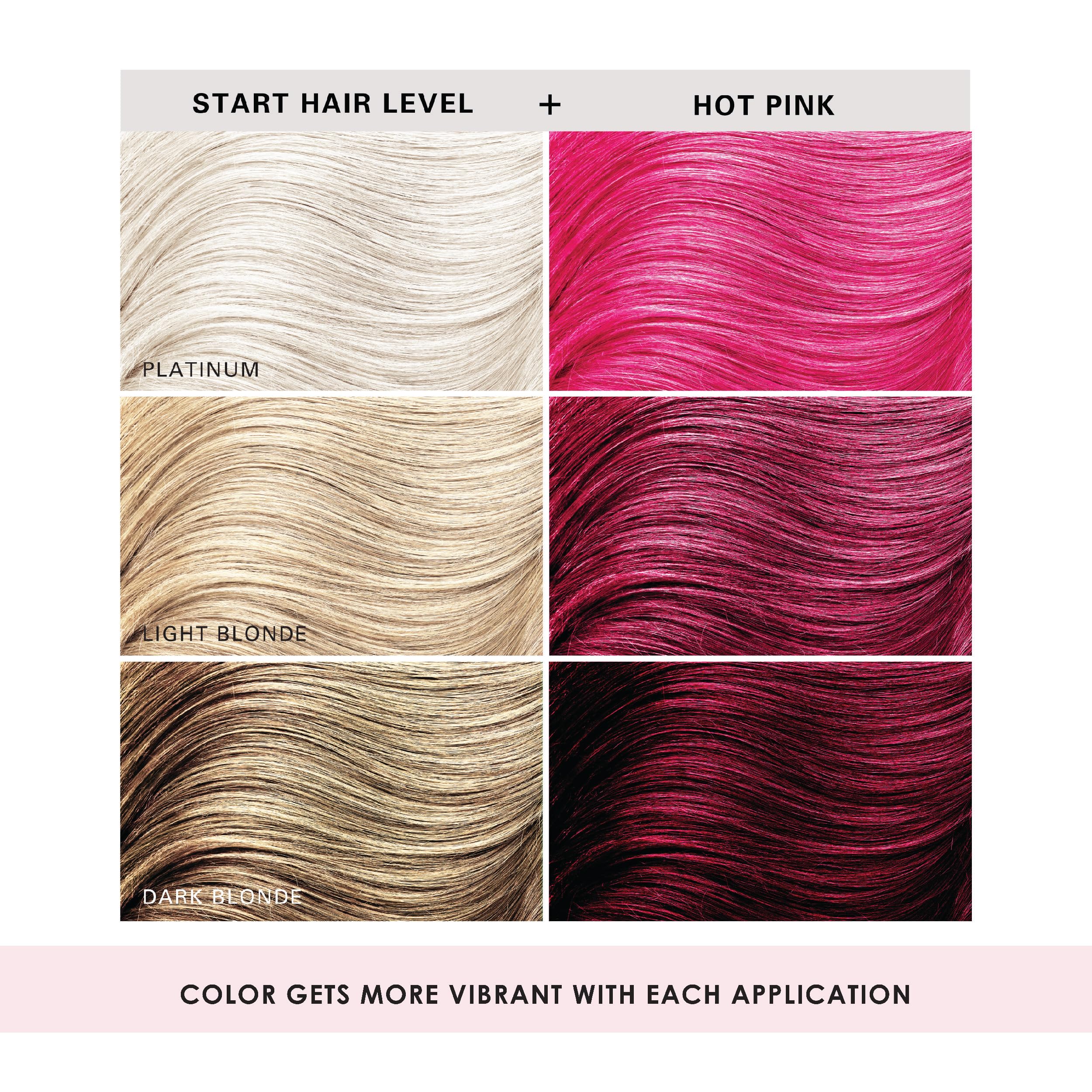 Snapklik.com : Keracolor Clenditioner HOT PINK Hair Dye - Semi ...