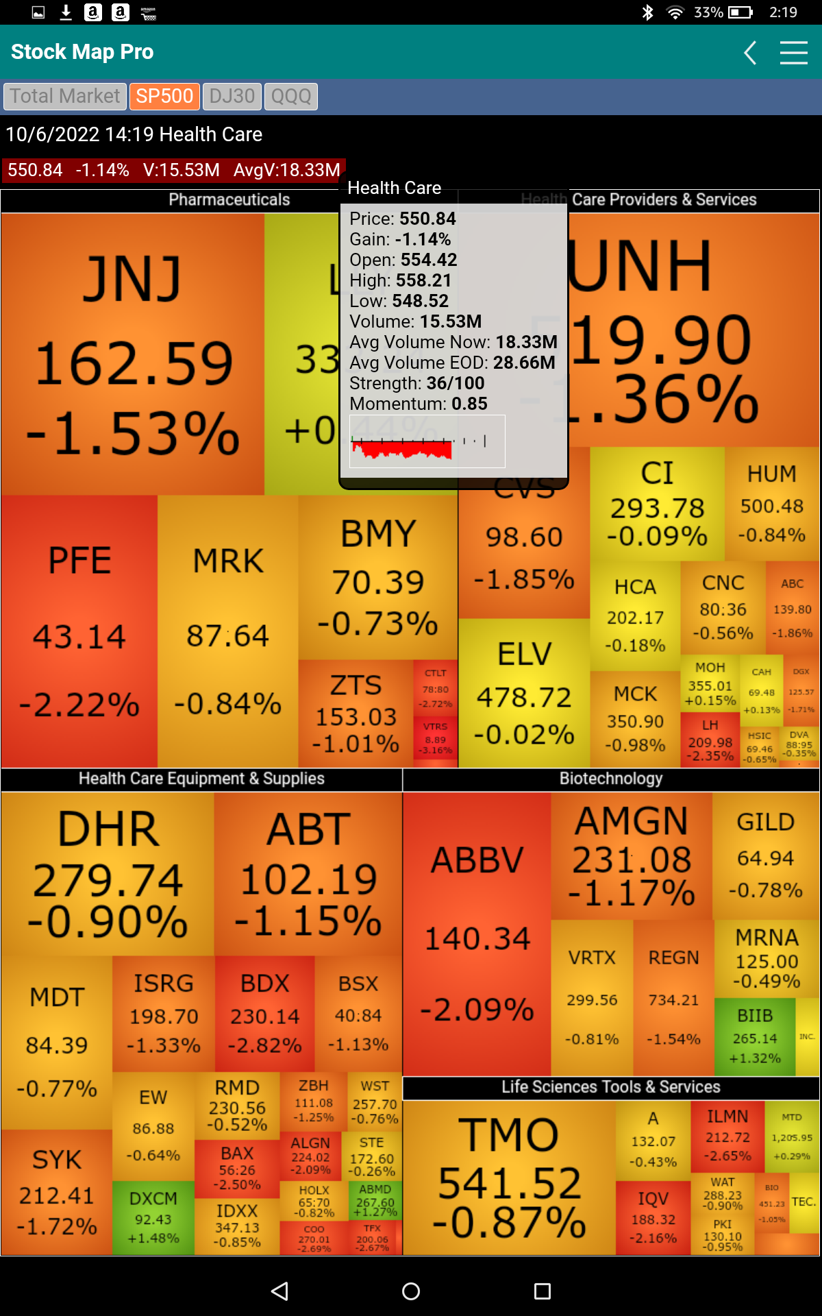 Stock Map Pro:Amazon.com:Appstore for Android