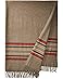 Pendleton 5th Avenue Throw | Zappos.com