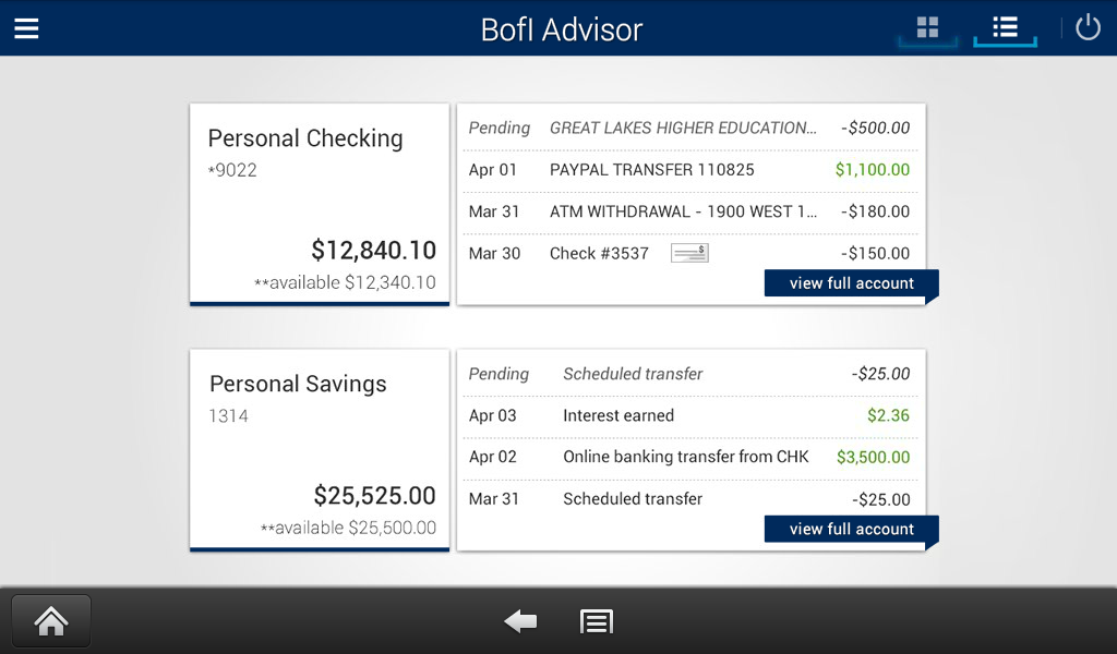 Bofi Federal Bank Logo Immobilienformulare – Www.europrotokoll.de