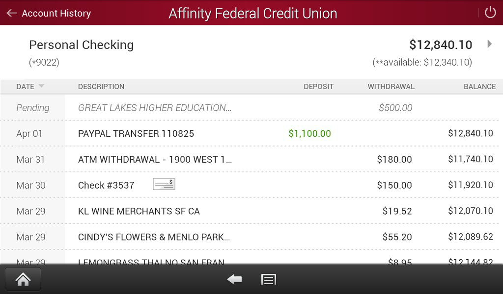 Affinity Federal Credit Union (Kindle Tablet Edition) - App on Amazon ...