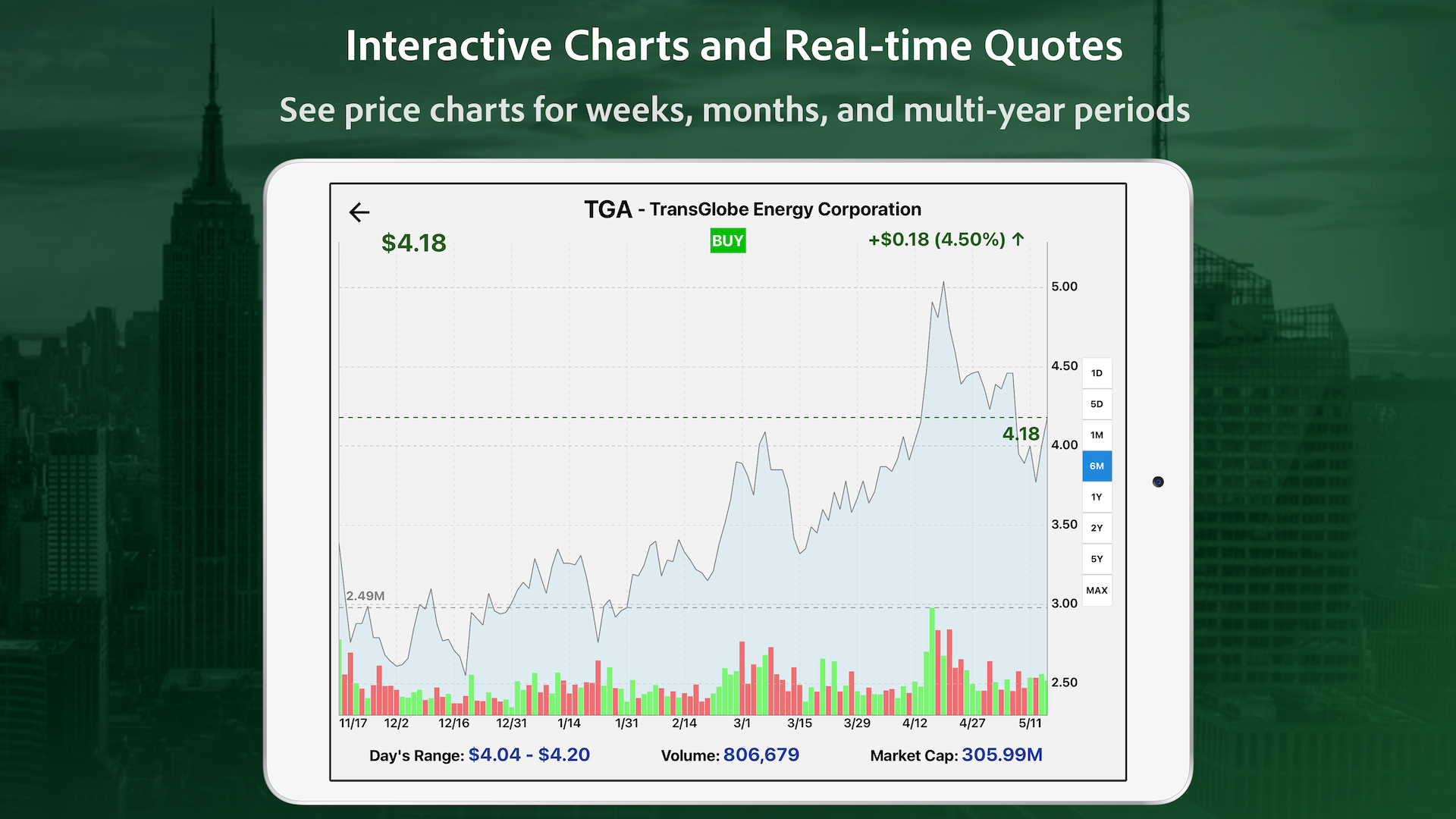 PennyGems: Penny Stock Trading - App on Amazon Appstore