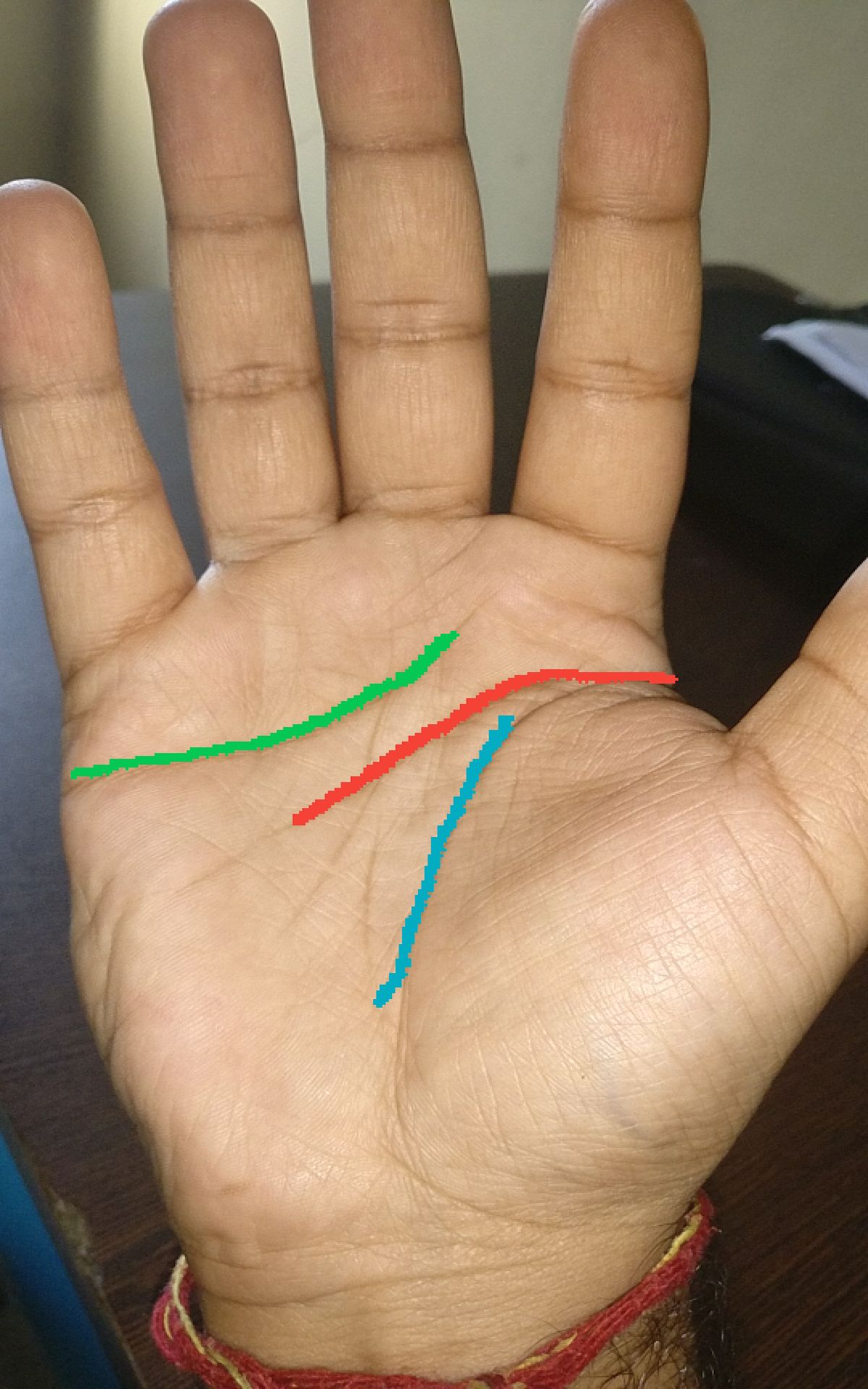 Astro Guru: Palmistry+Horoscope - App on Amazon Appstore