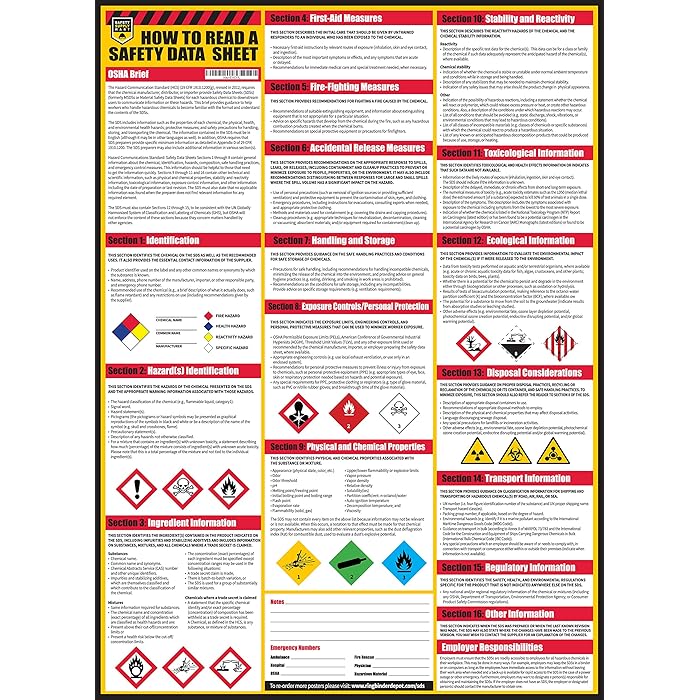 Buy How To Read A Safety Data Sheet (SDS/MSDS) Poster, 24 x 33 Inch, UV ...