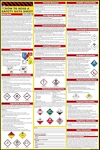How to Read A Safety Data Sheet (SDS/MSDS) Poster | English & Spanish 2022 | 24 x 36 Inch | UV ...