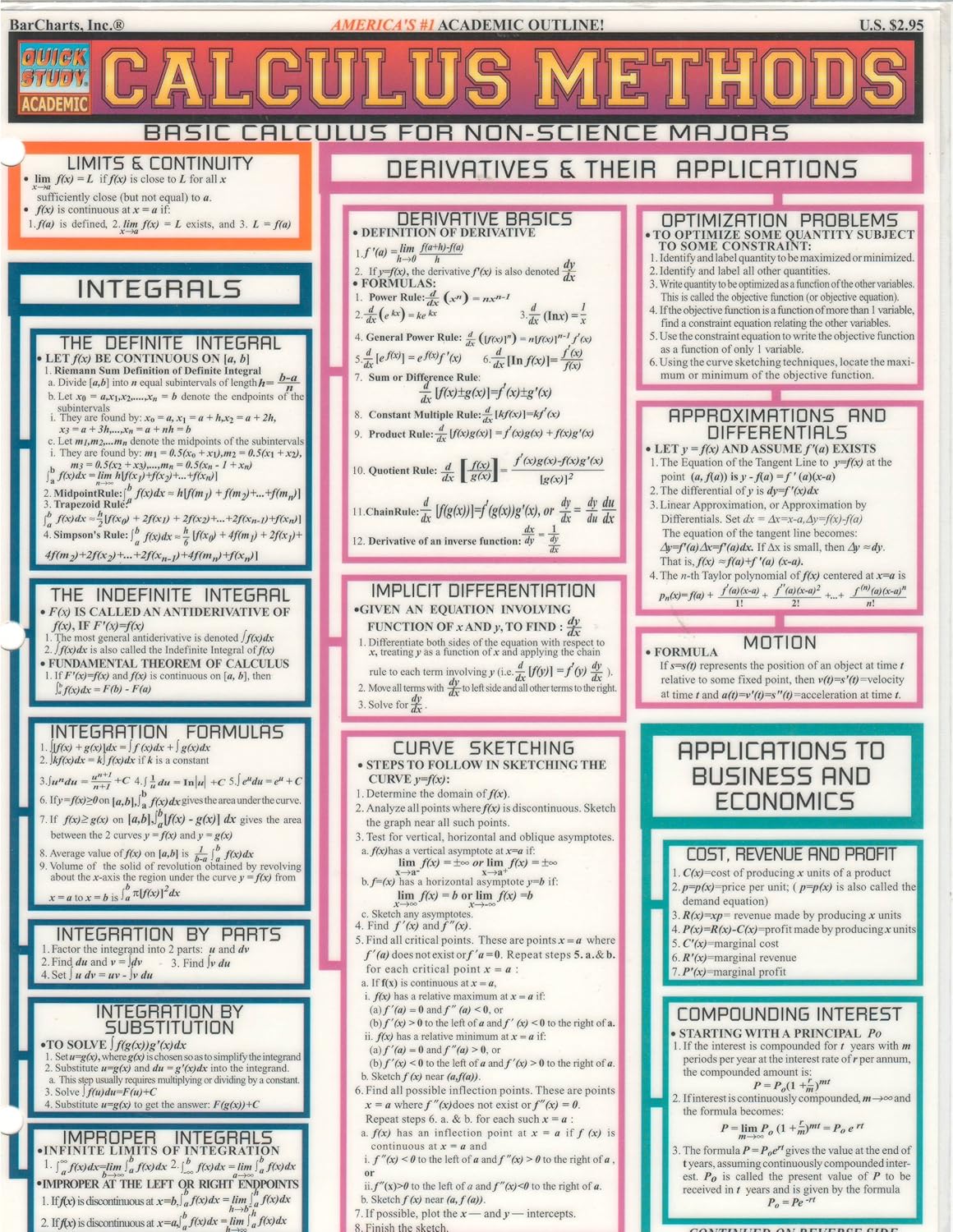 Calculus Methods: BarCharts, Inc., Ford, Timothy: 9781572220676: Amazon ...
